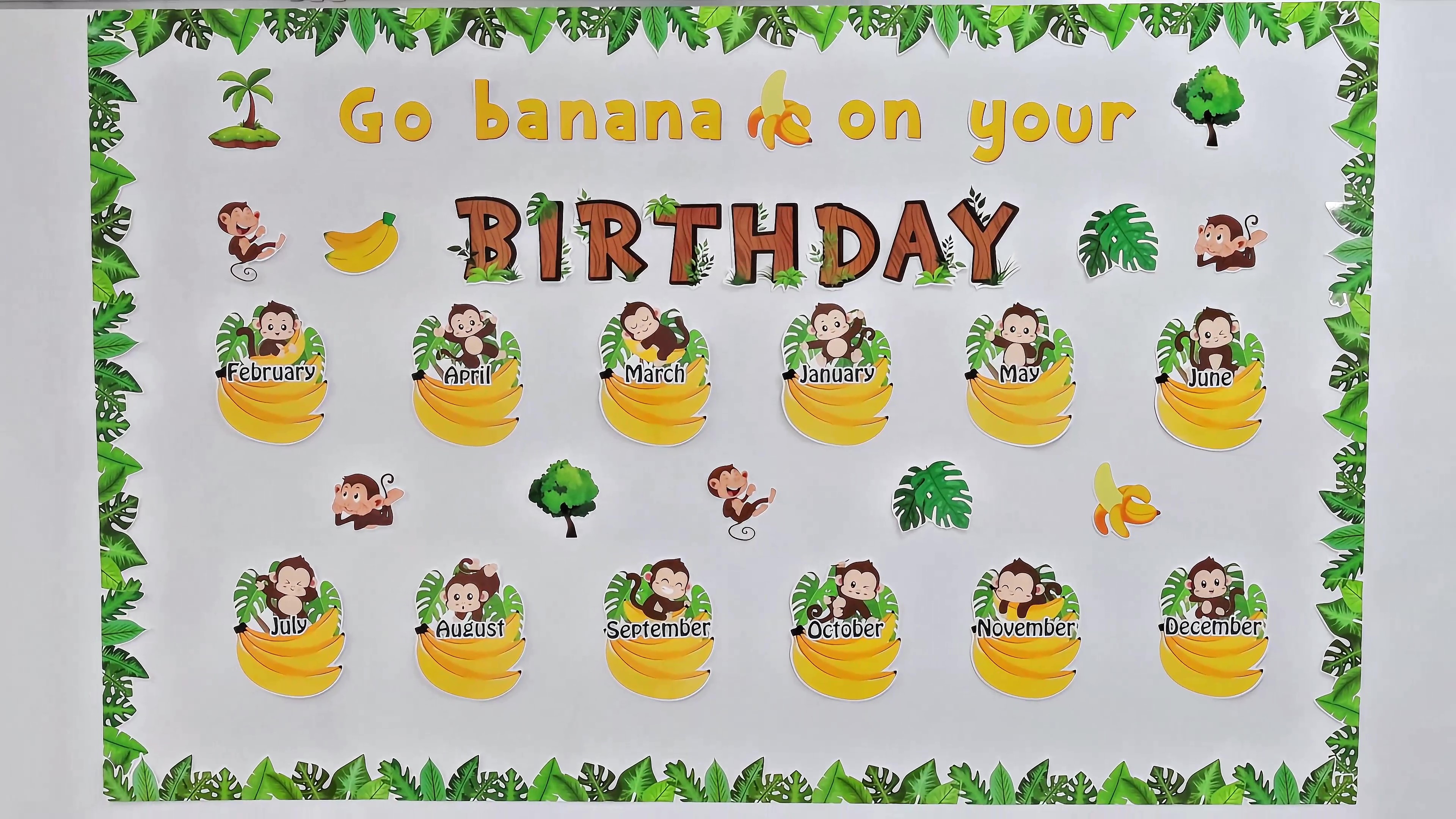 January Birthday Bulletin Board Ideas