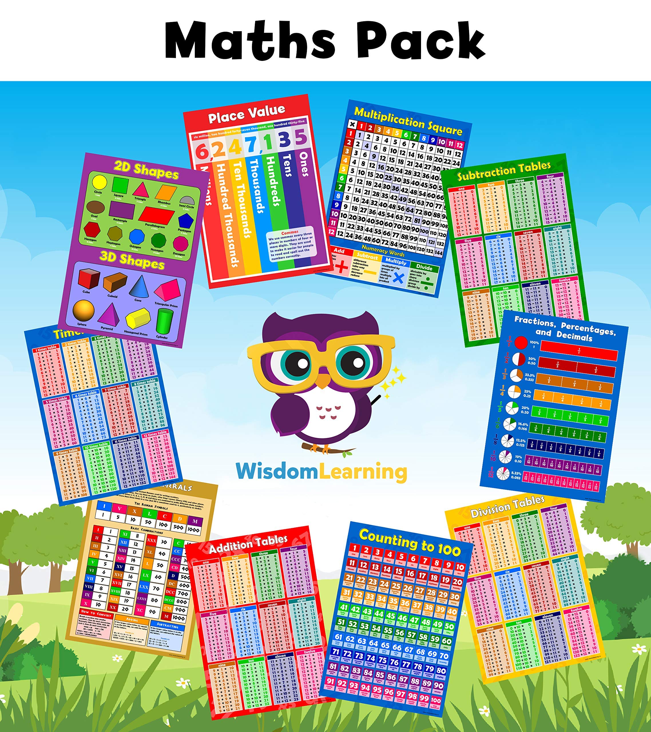 Maths Poster Pack X 10 Wall Charts, Roman Numerals, Times Tables Poster ...