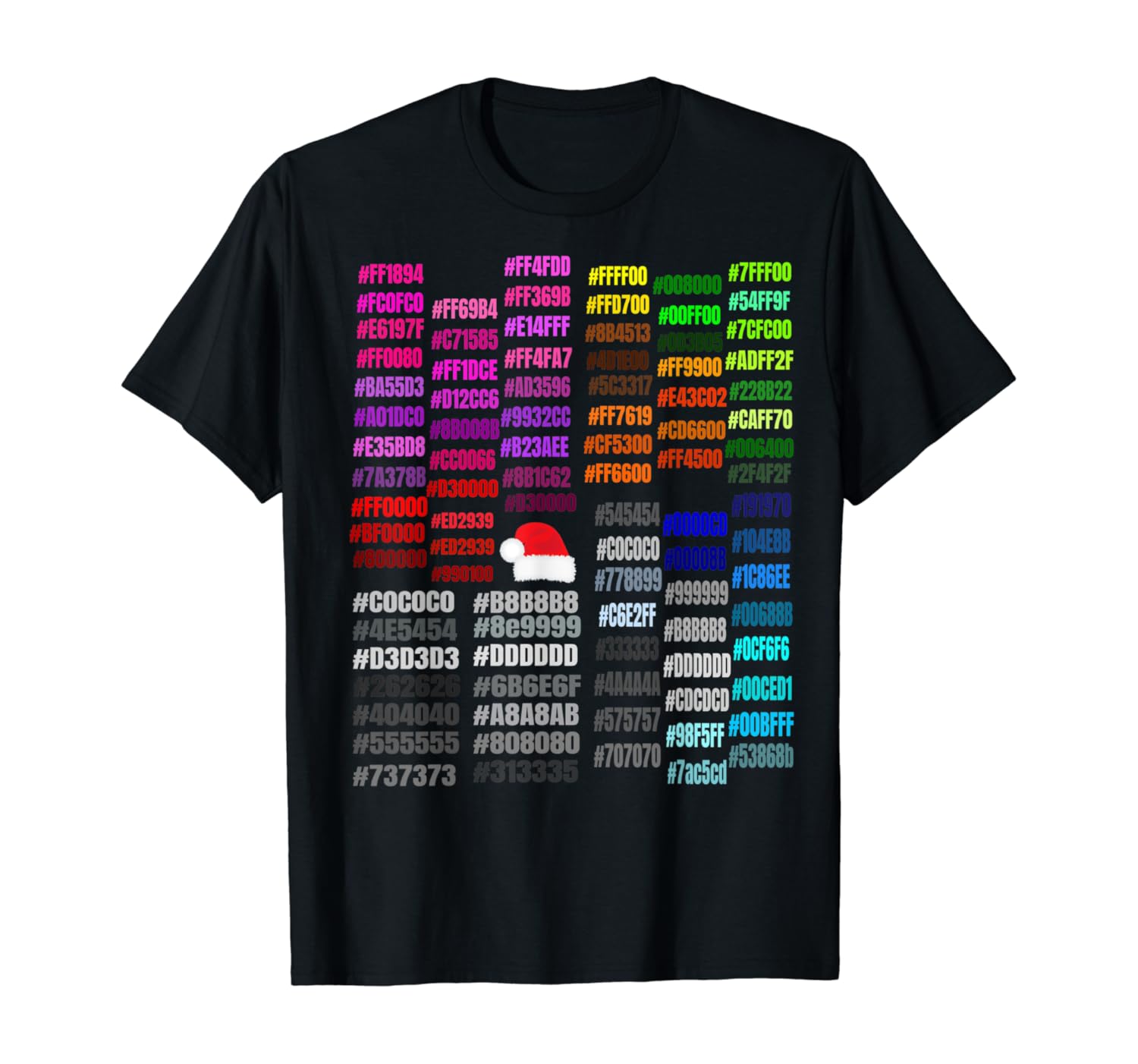 Amazon Color Codes at Diana Longoria blog