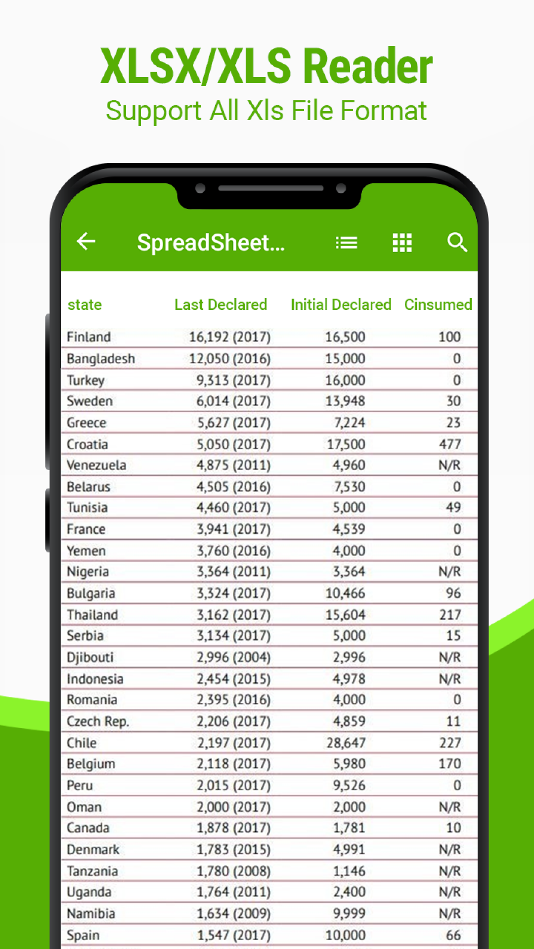 All Document Reader & Viewer - App on Amazon Appstore
