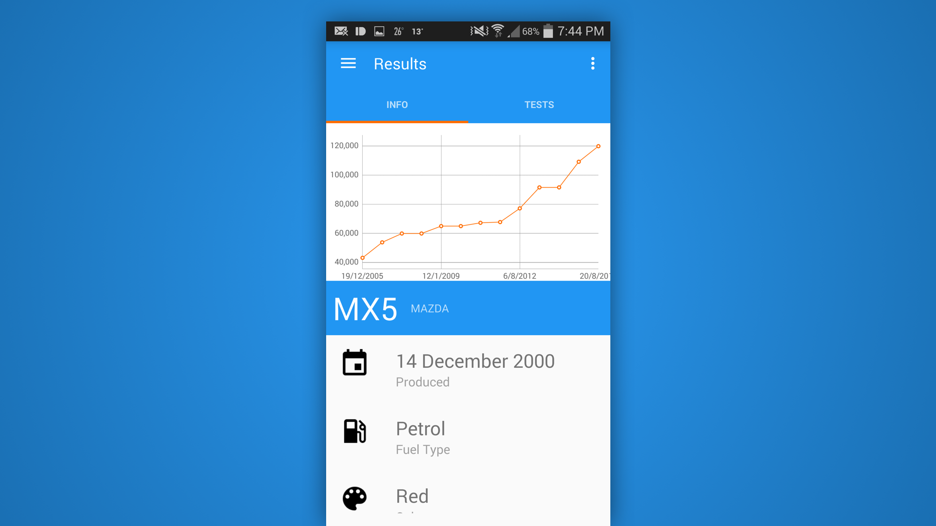 MOT History Check - App on the Amazon Appstore