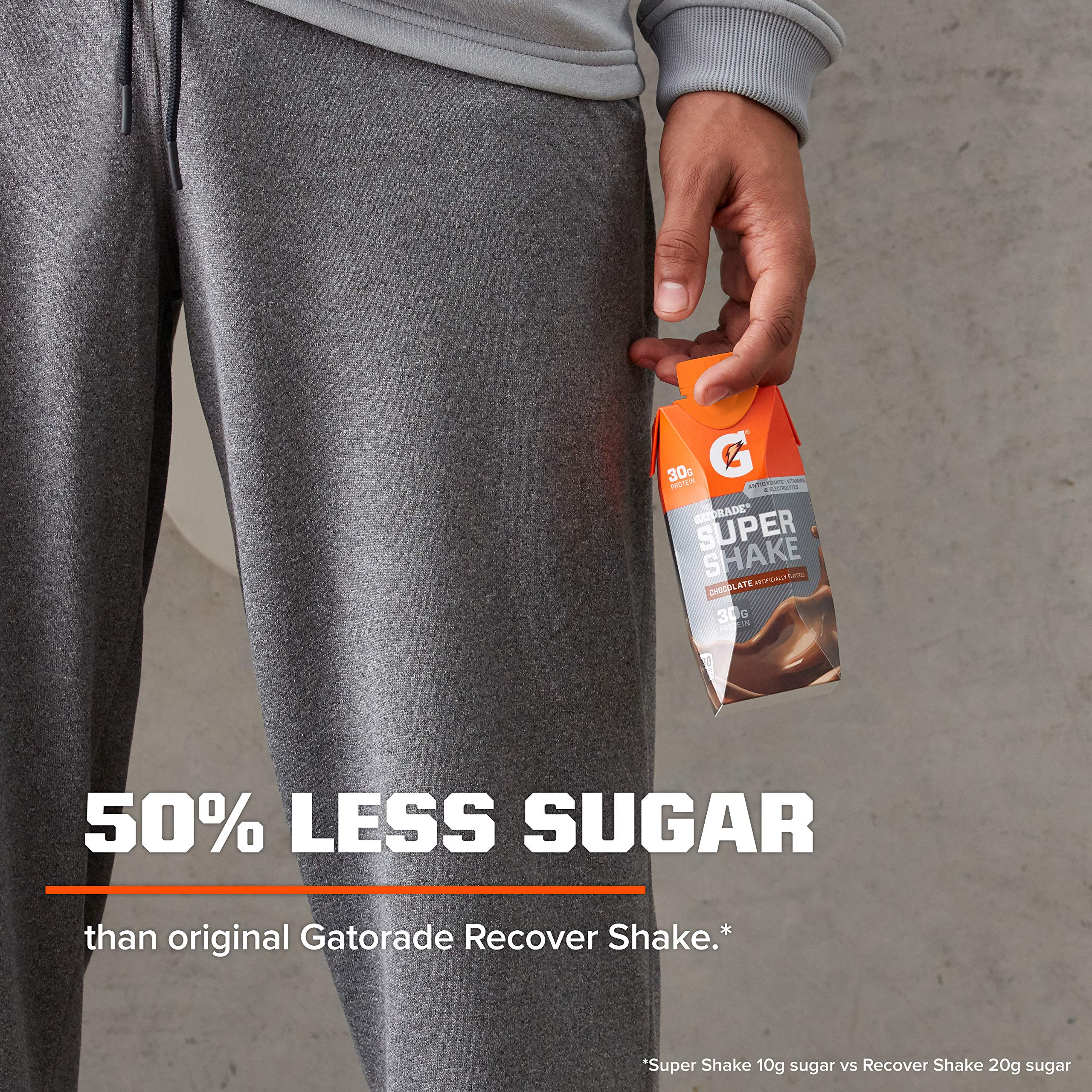 Snapklik.com : Gatorade Super Shake, Chocolate, 30g Protein, 11.16 Fl ...