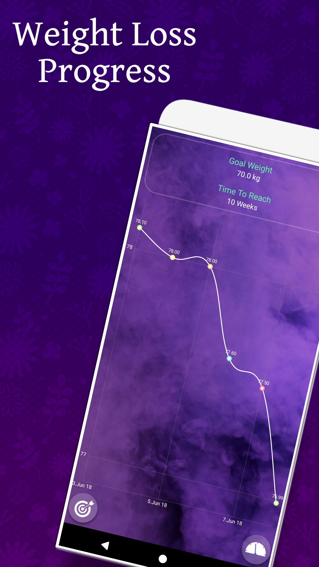 Home Workout Coach - EasyFit - App on Amazon Appstore