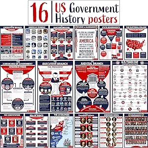 16 US Government History LARGE poster pack Charts for classrooms 12 ...