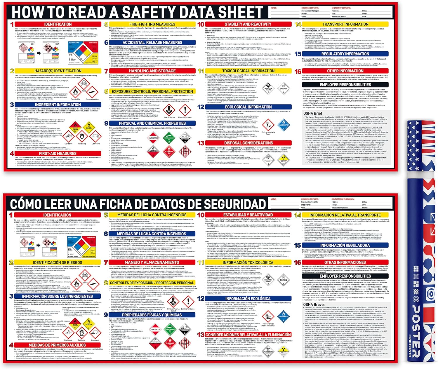 2024 How To Read A Safety Data Sheet Poster | SDS/MSDS Poster 18 x 40 ...