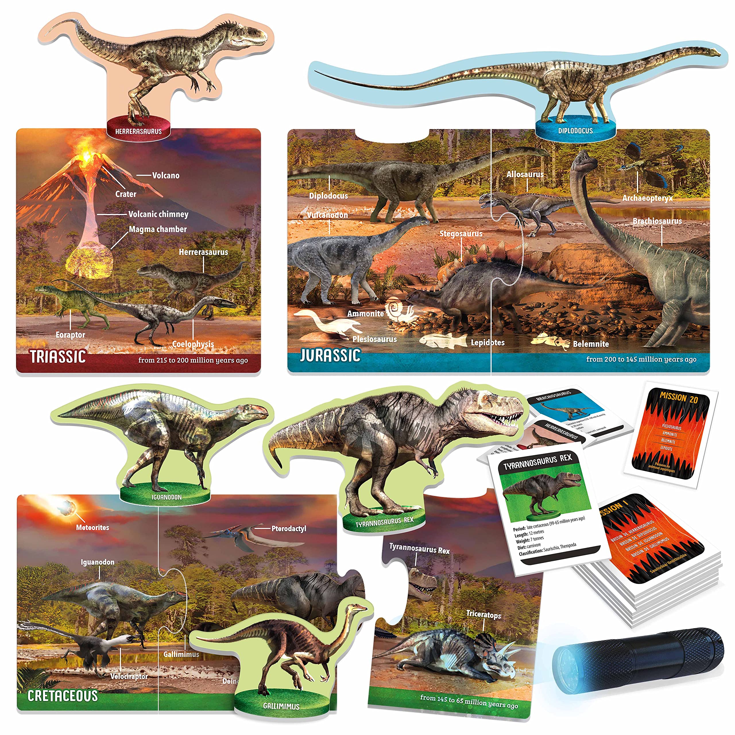 Jurassic Park Builder Allosaurus Cost