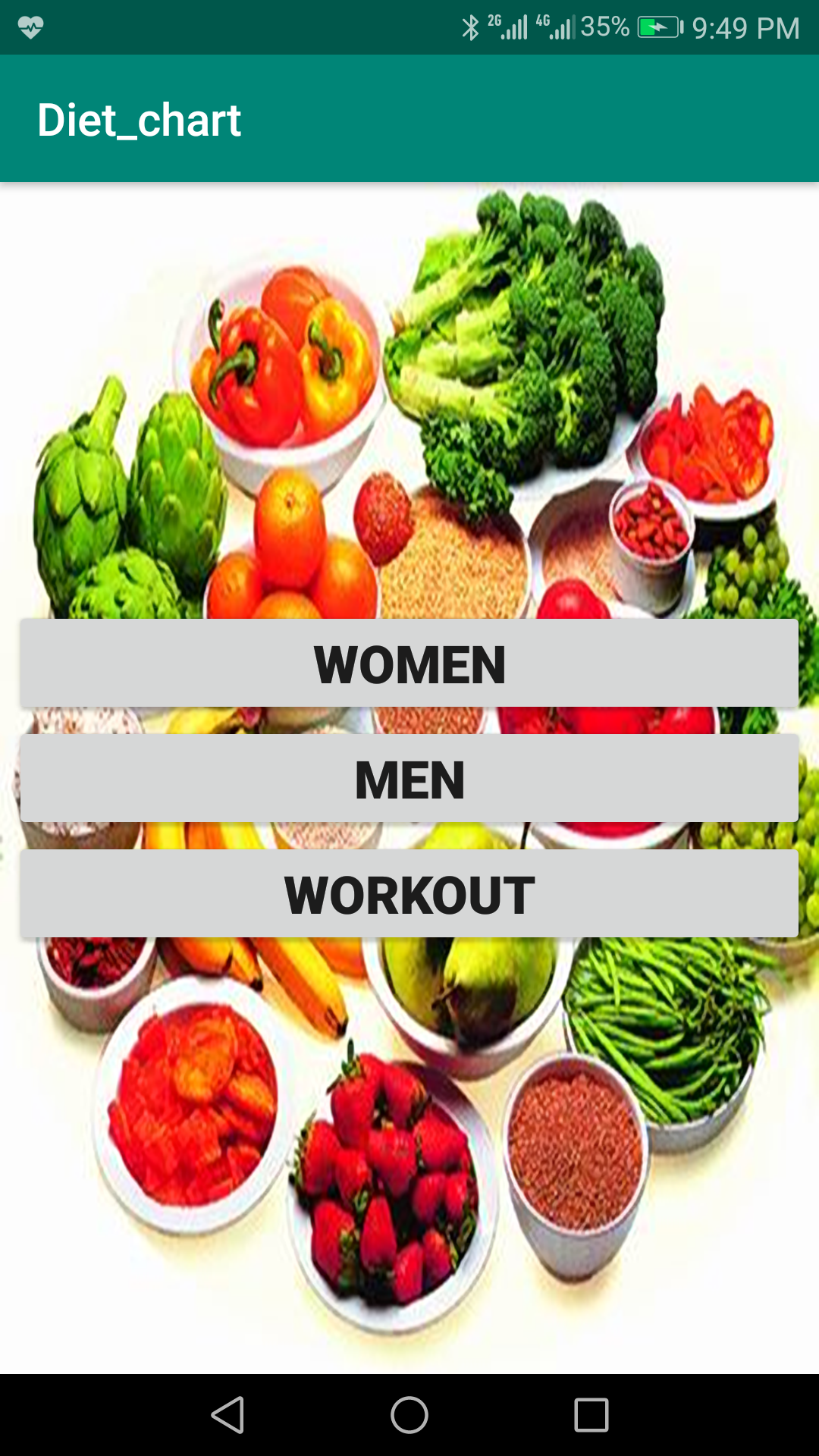 Diet_chart - App on Amazon Appstore
