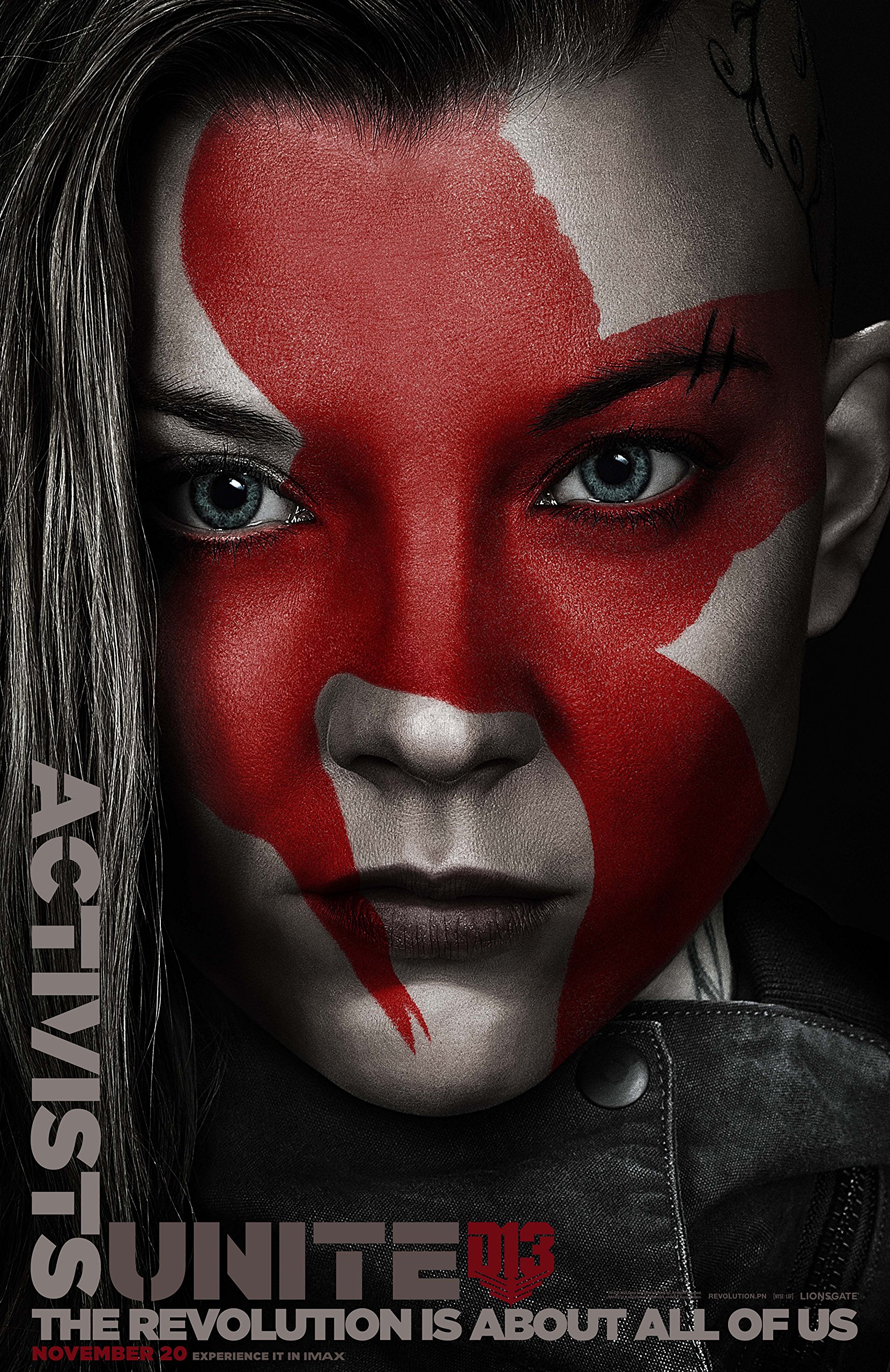 Cressida Hunger Games