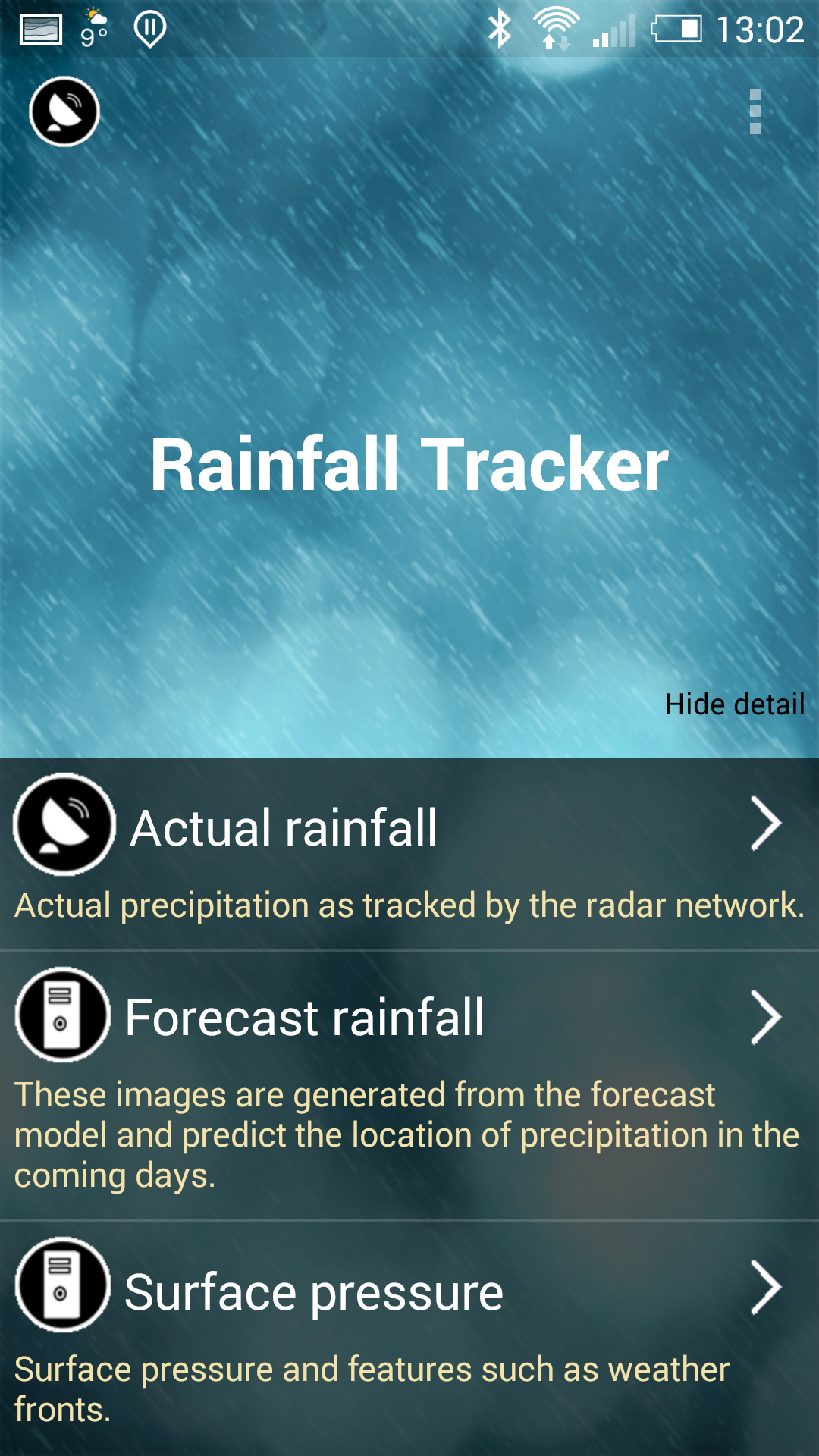 Rainfall Tracker - App on the Amazon Appstore