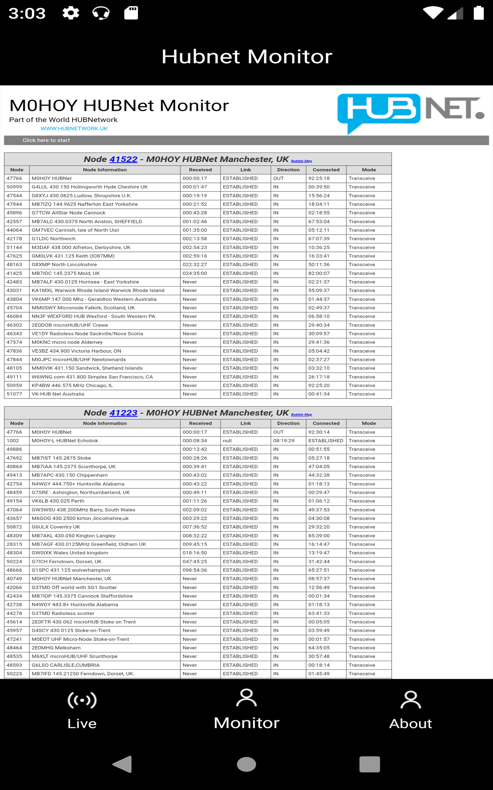 Hubnet UK - App on the Amazon Appstore