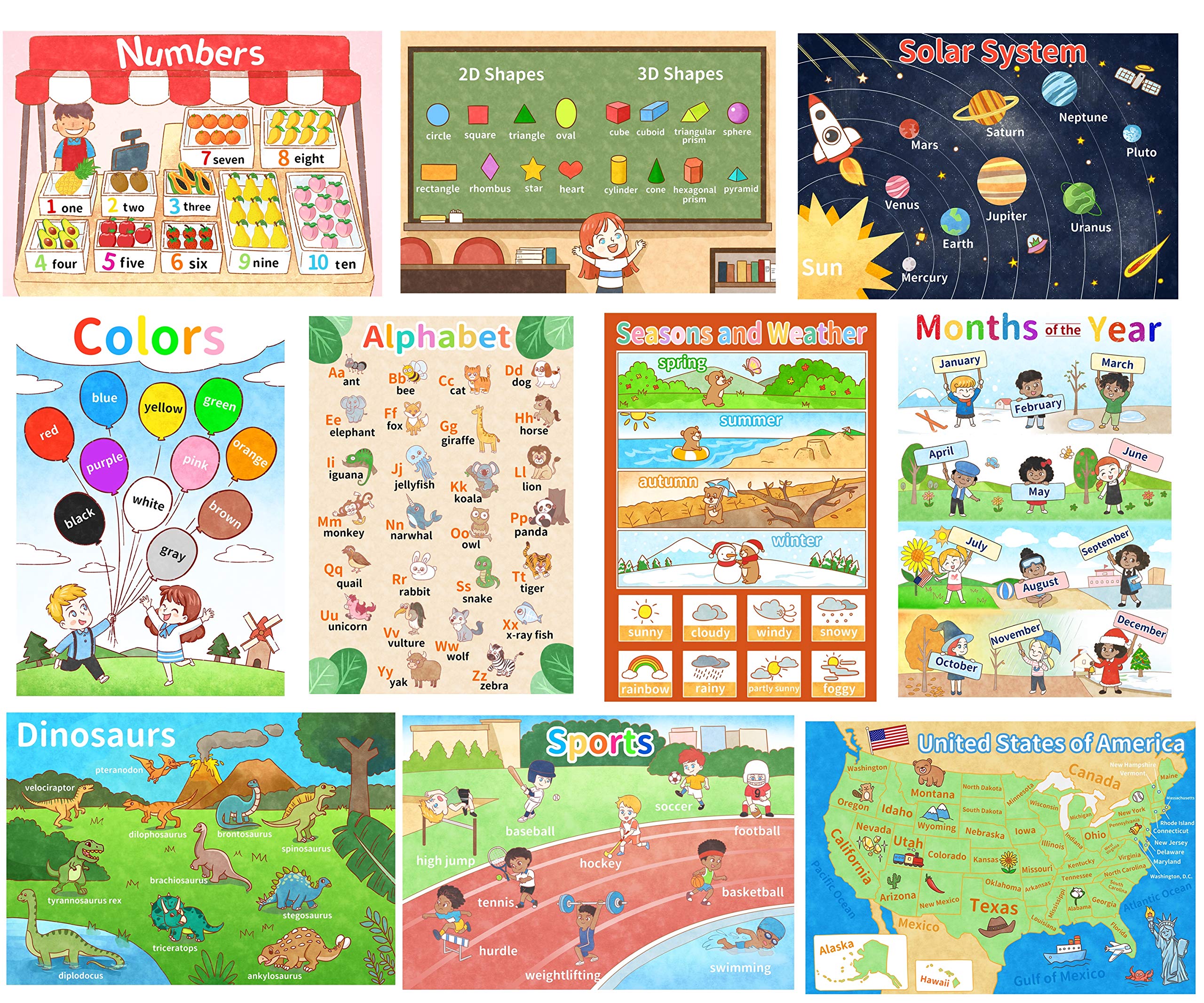 Buy 20 Educational Posters for Toddler and Kids, Perfect Learning ...