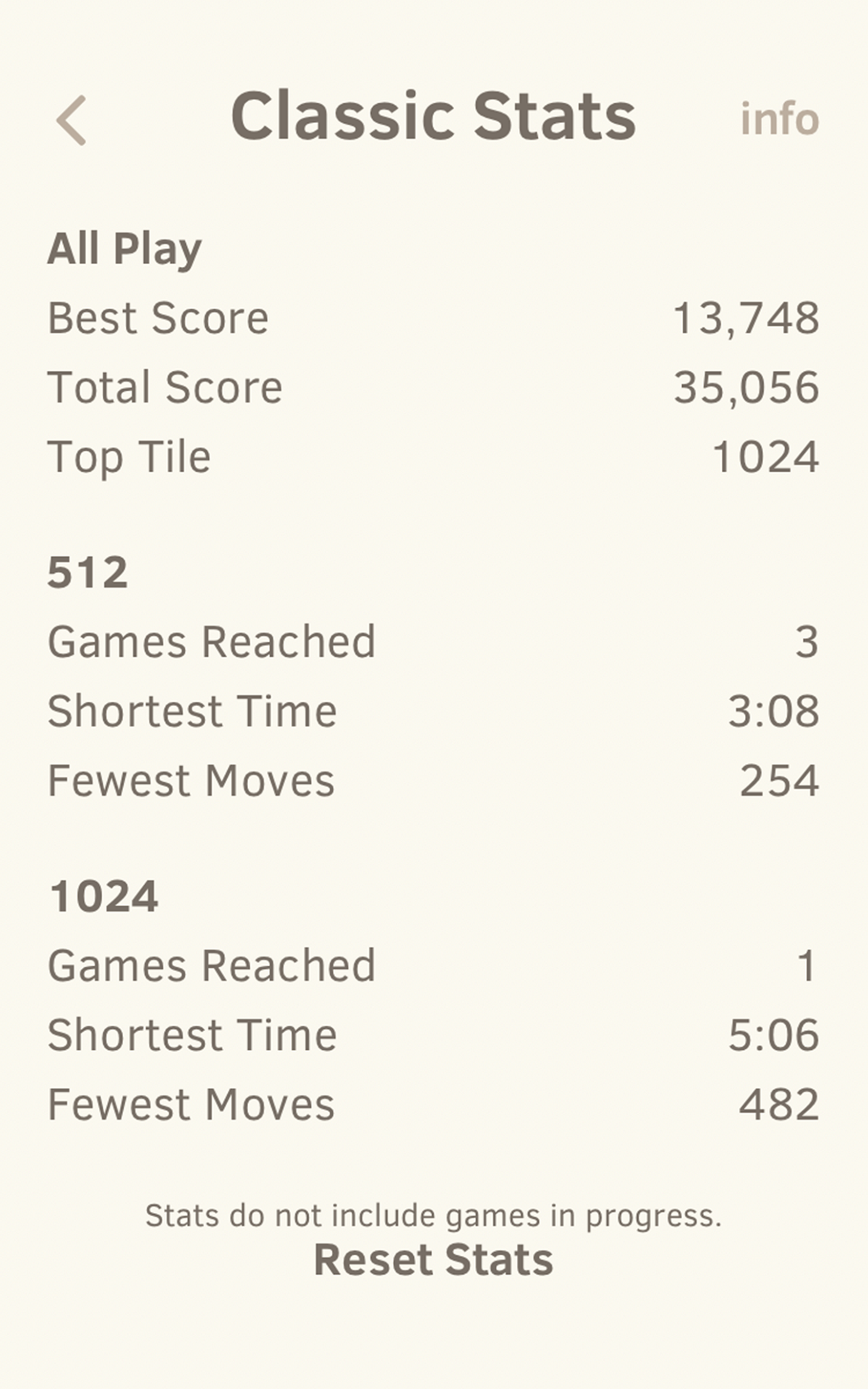 2048 - Original 2048 Number Puzzle - App on Amazon Appstore