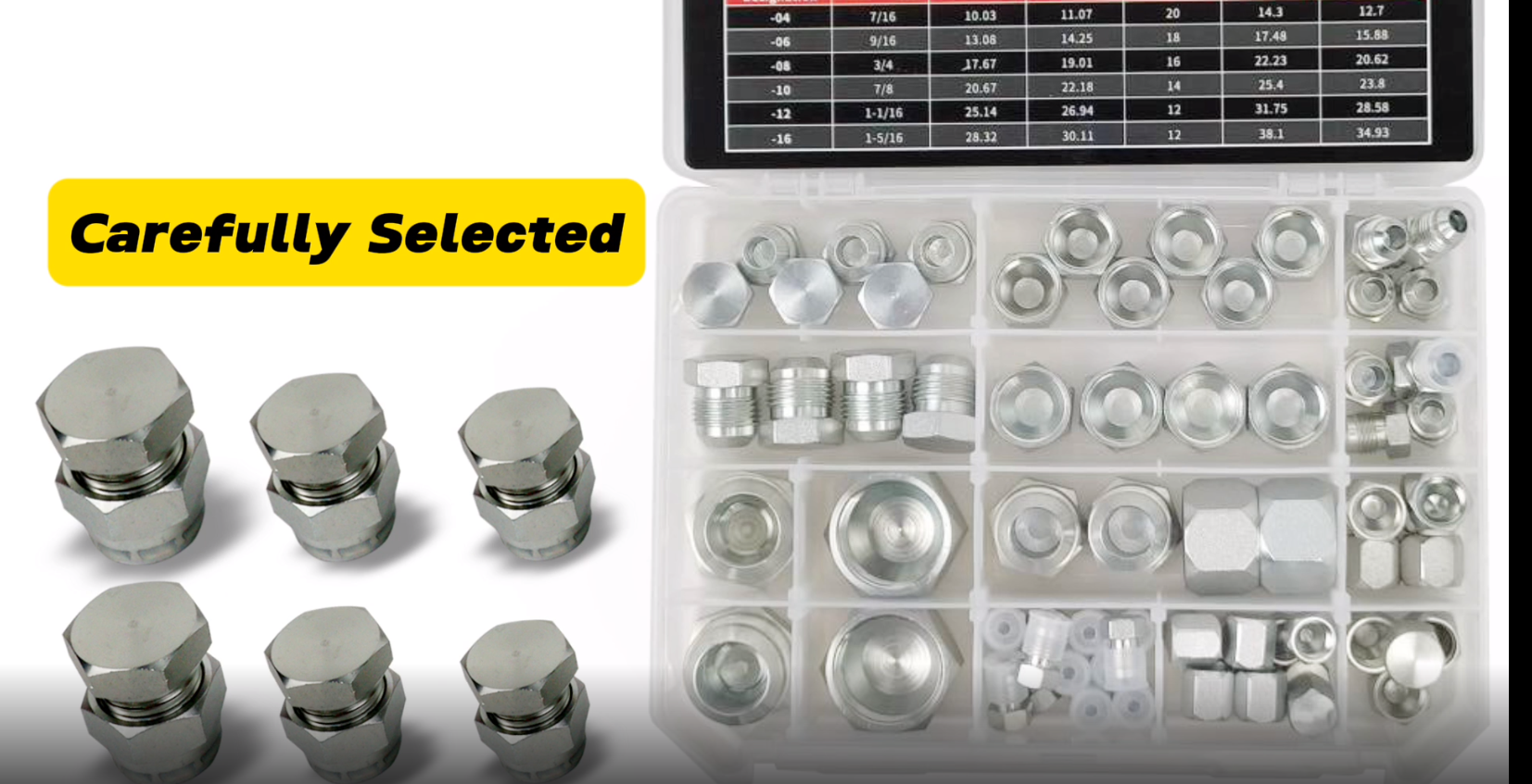 Snapklik.com : 72 Pcs JIC 37 Flare Cap And Plug Kit Industrial ...