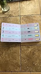Goodnight, Numbers (McKellar Math) - Kindle edition by McKellar, Danica ...
