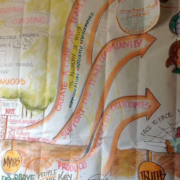 Amazon.com: Working Virtually: Transforming the Mobile Workplace eBook ...