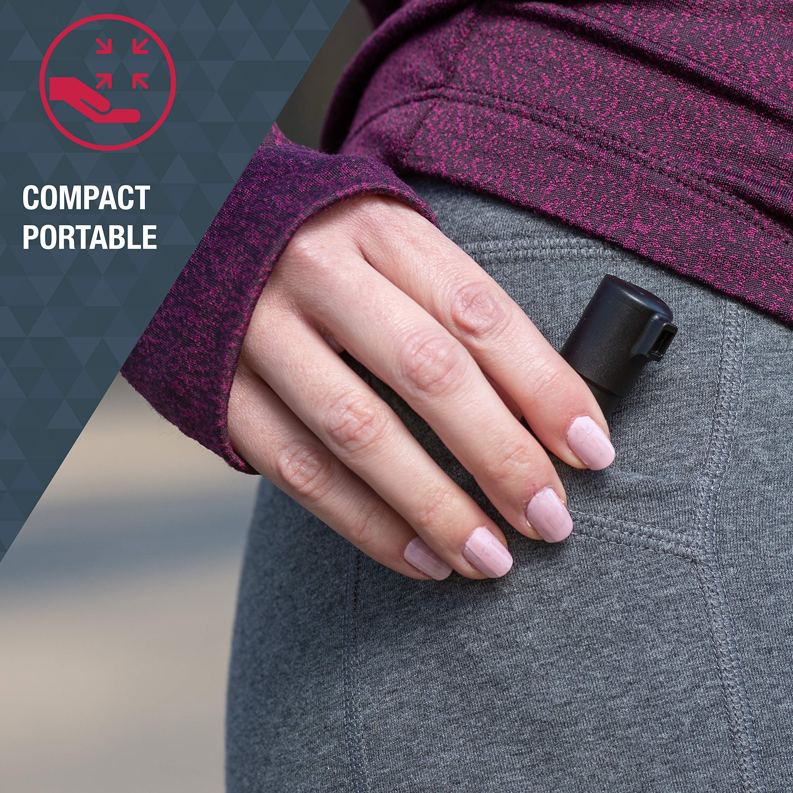 SABRE Mighty Discreet Pepper Spray, Ultra-Compact Design, 40 Percent ...