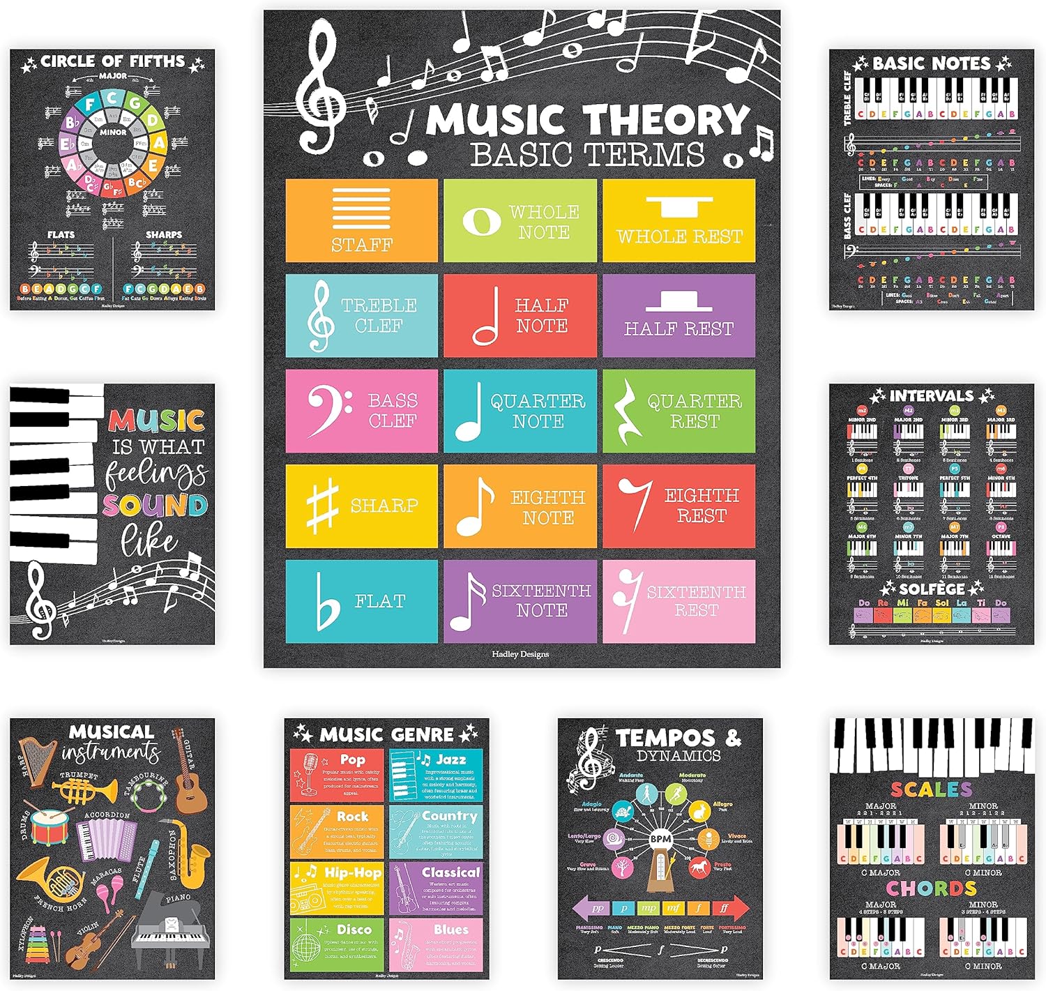 Amazon.com : 9 Colorful Music Classroom Posters - Choir Posters ...