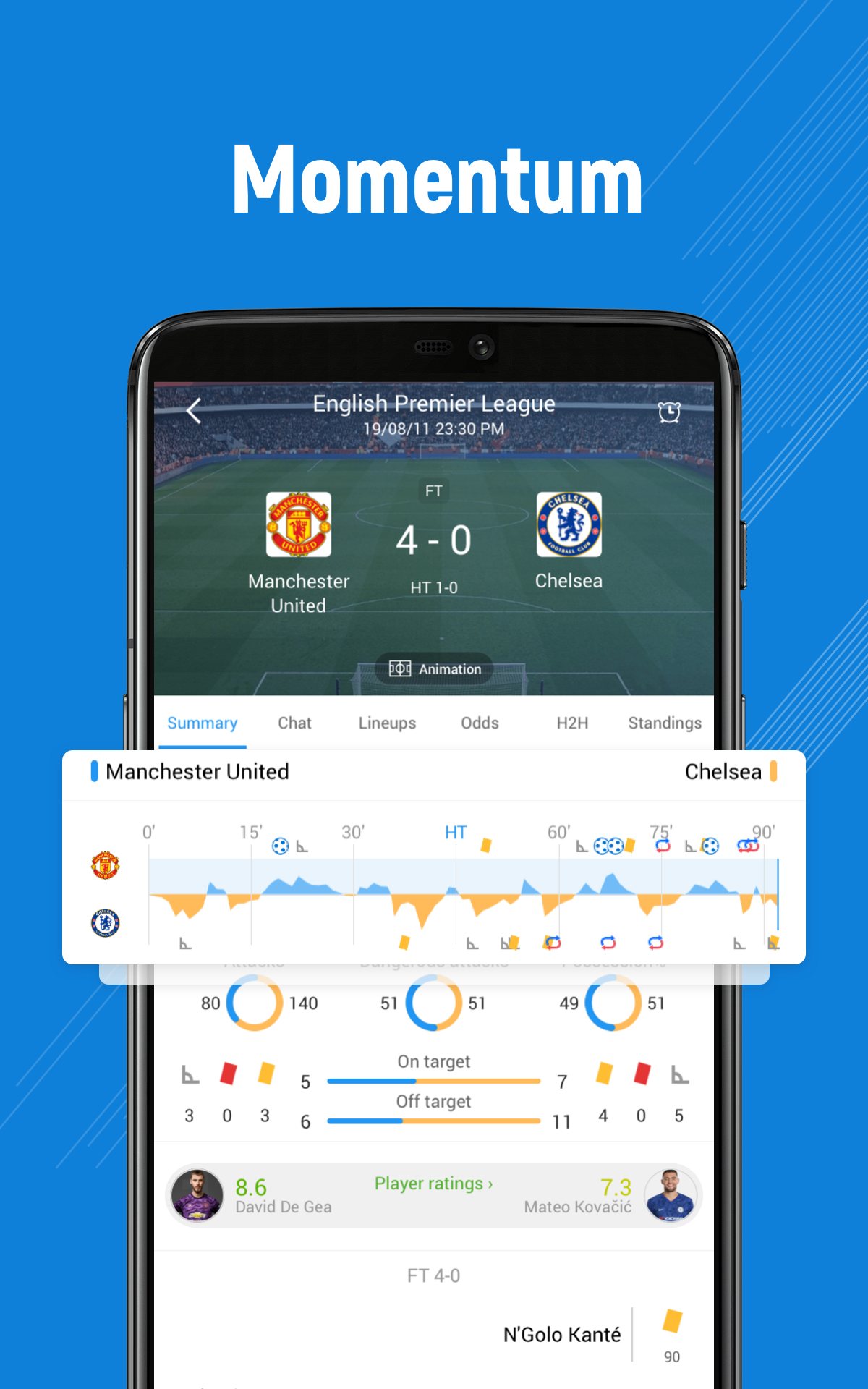 AiScore: Football Livescore & Live Basketball - App on Amazon Appstore