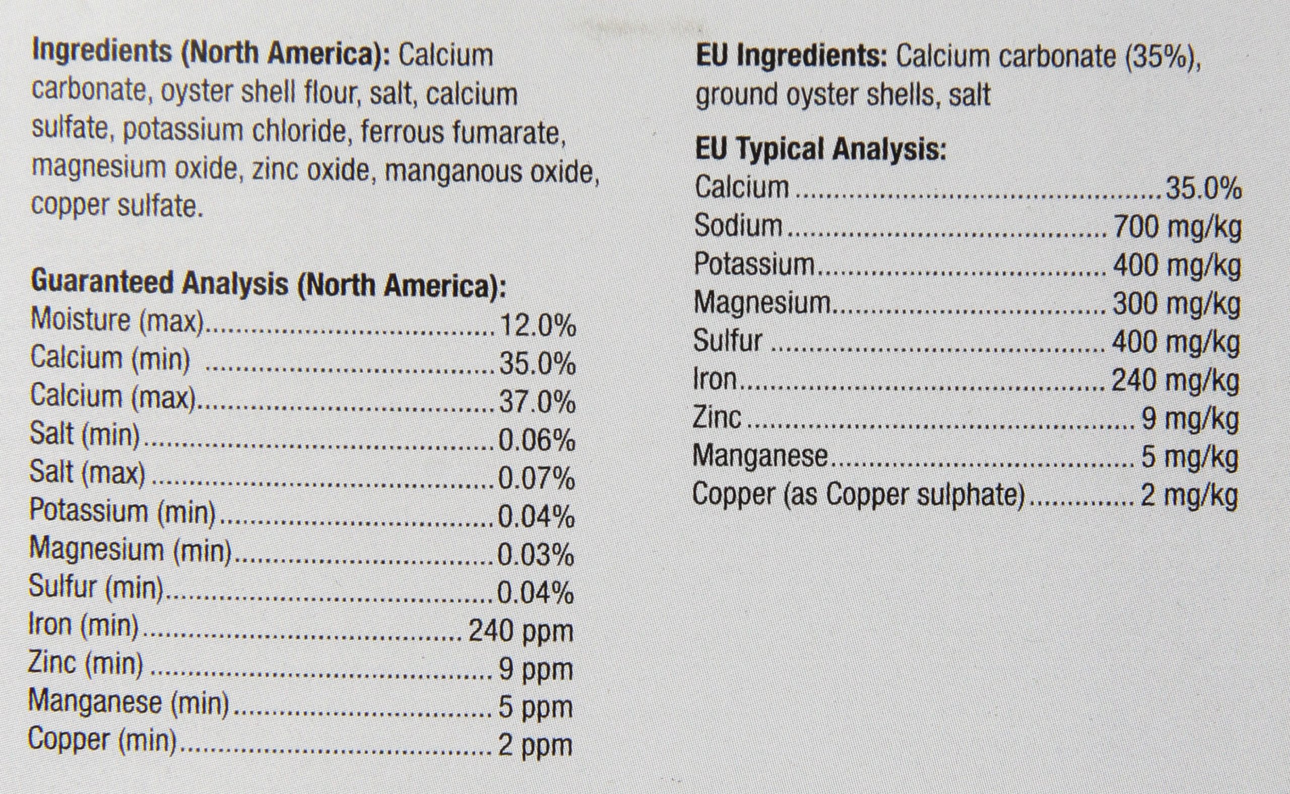 Potassium Chloride Shell Model