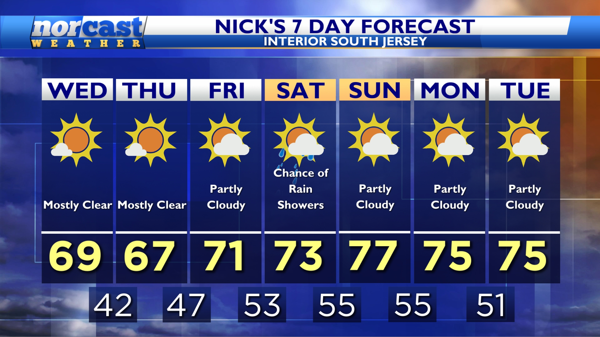 Norcast Weather - App on Amazon Appstore