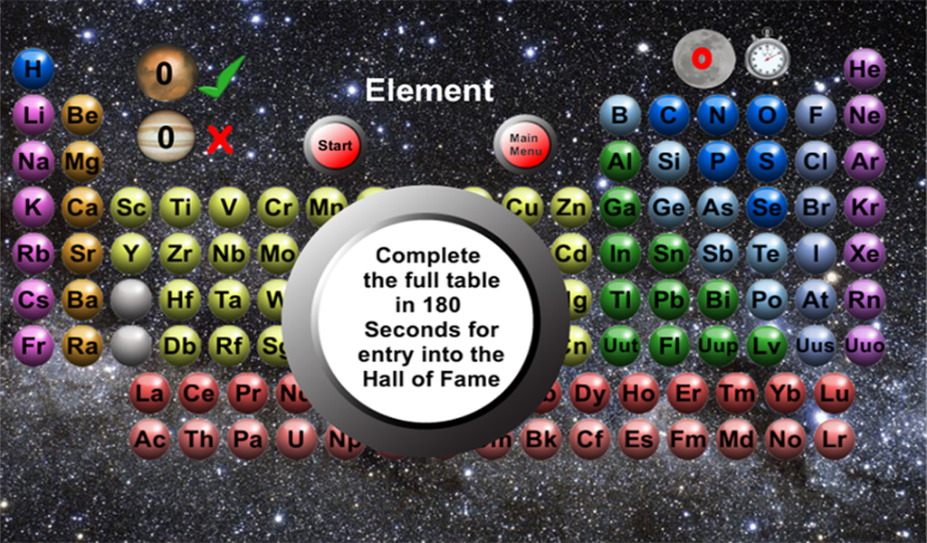 The Periodic Table of Elements - App on Amazon Appstore