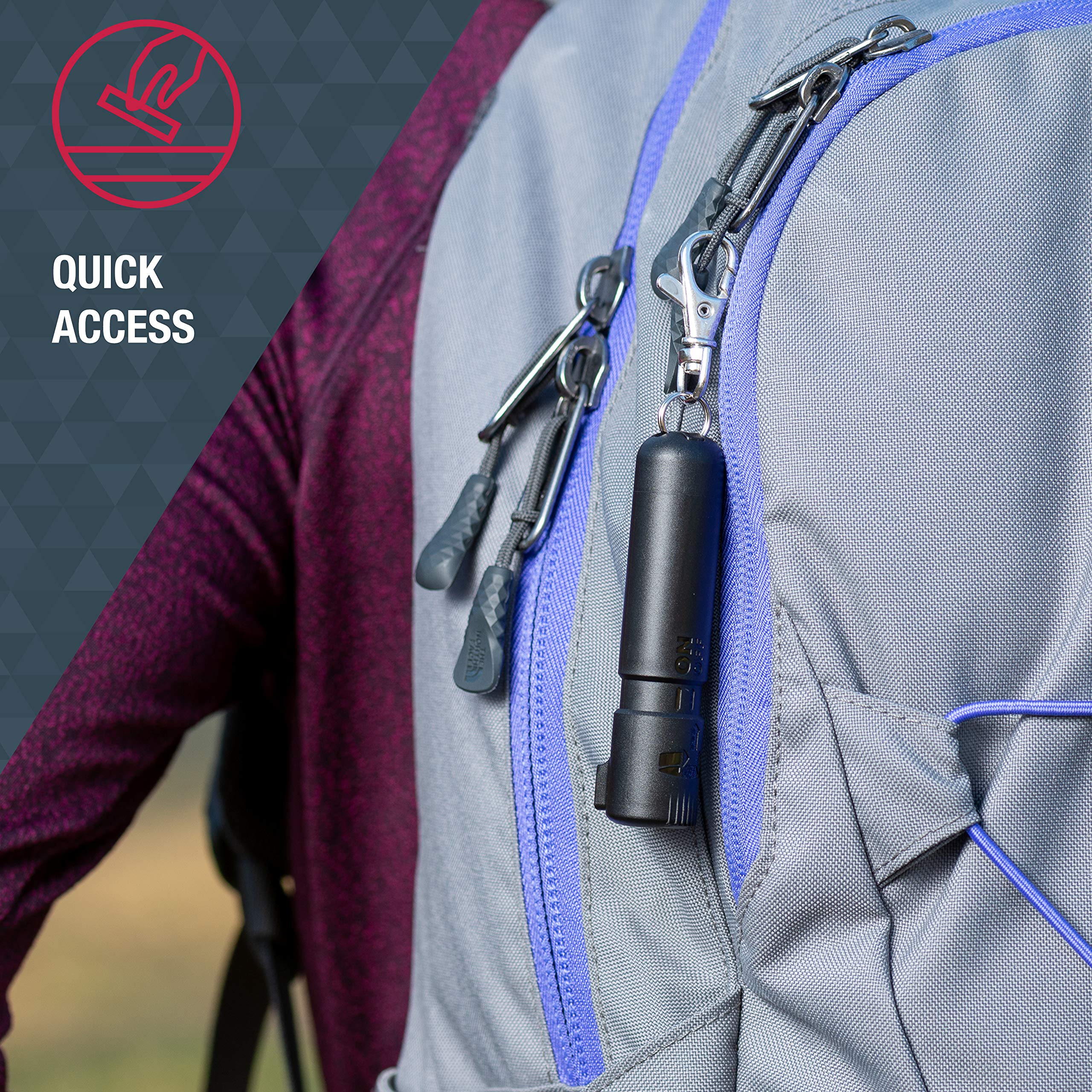 SABRE Mighty Discreet Pepper Spray, Ultra-Compact Design, 40 Percent ...