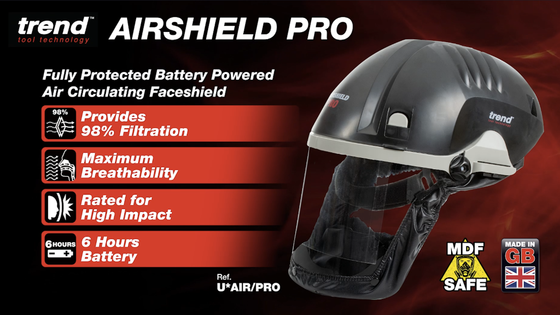 Watch Trend Airshield Pro Air Circulating Full Face Mask on Amazon Live