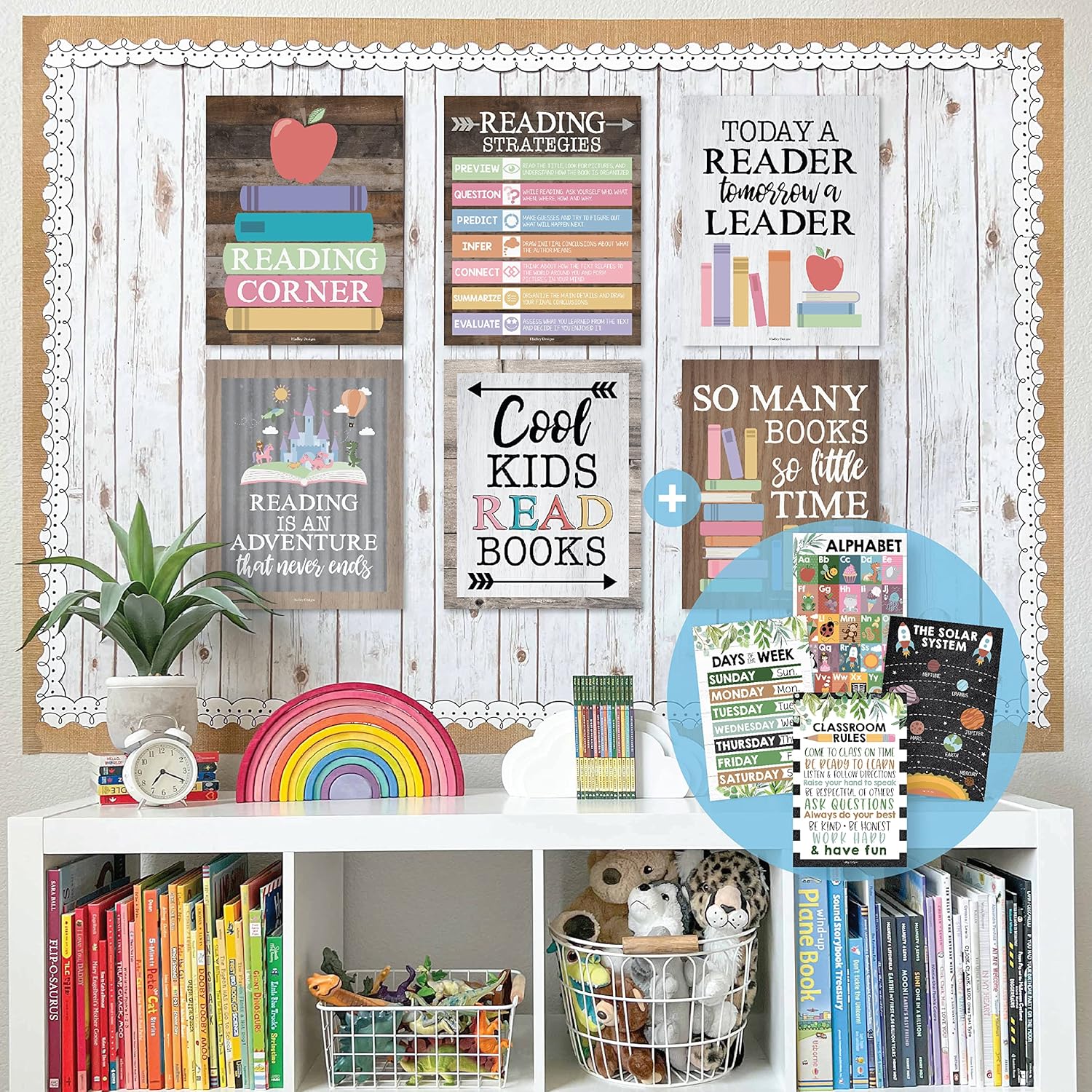 Amazon.com: 6 Farmhouse Reading Posters For Classroom Library ...