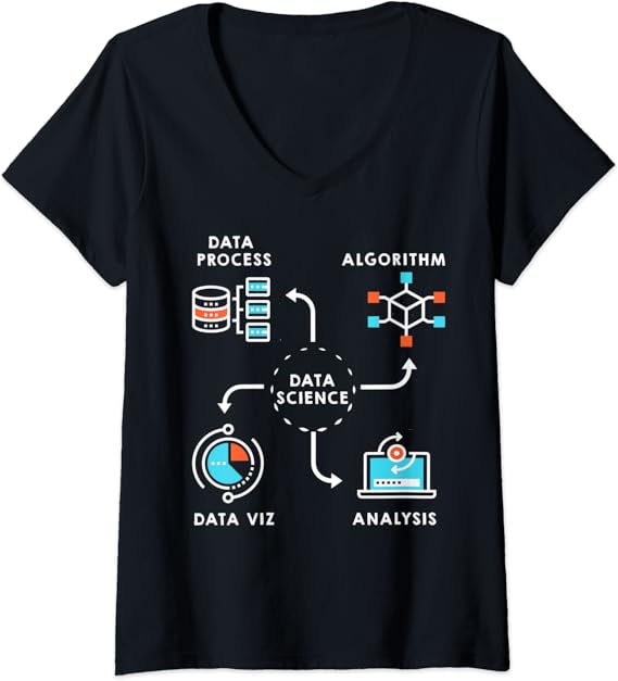 Amazon.com: Womens Data Science and Data Analytics V-Neck T-Shirt: Clothing