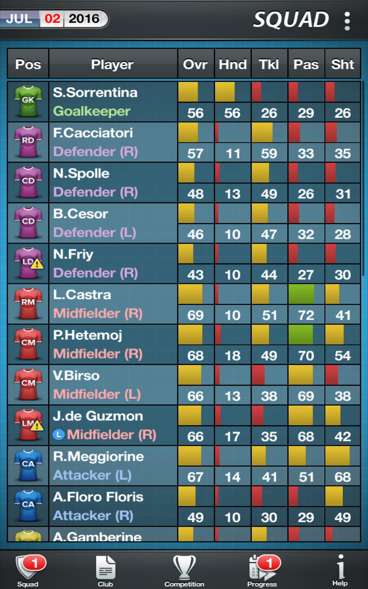 My Football Club Manager MyFC 2018:Amazon.com:Appstore for Android