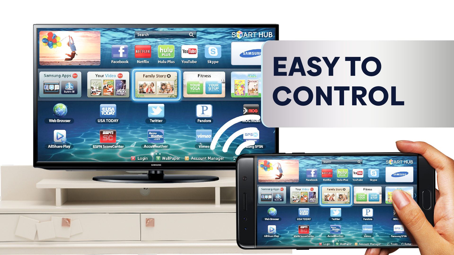 Screen Mirroring - Smart Connect : Cast to TV Screen Mirror For Fire ...