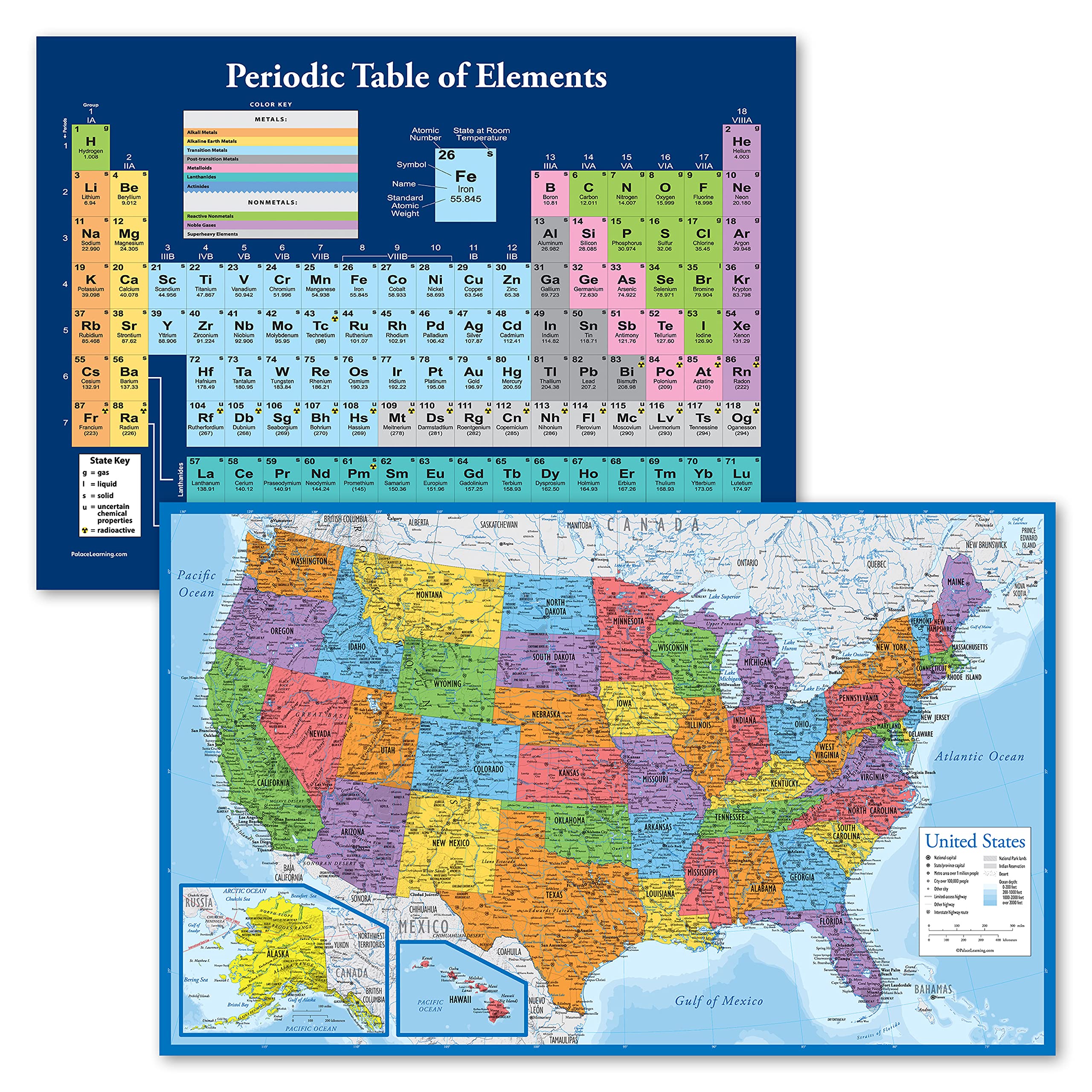 2 Pack Periodic Table Of The Elements Poster Dark Blue | Desertcart Kenya