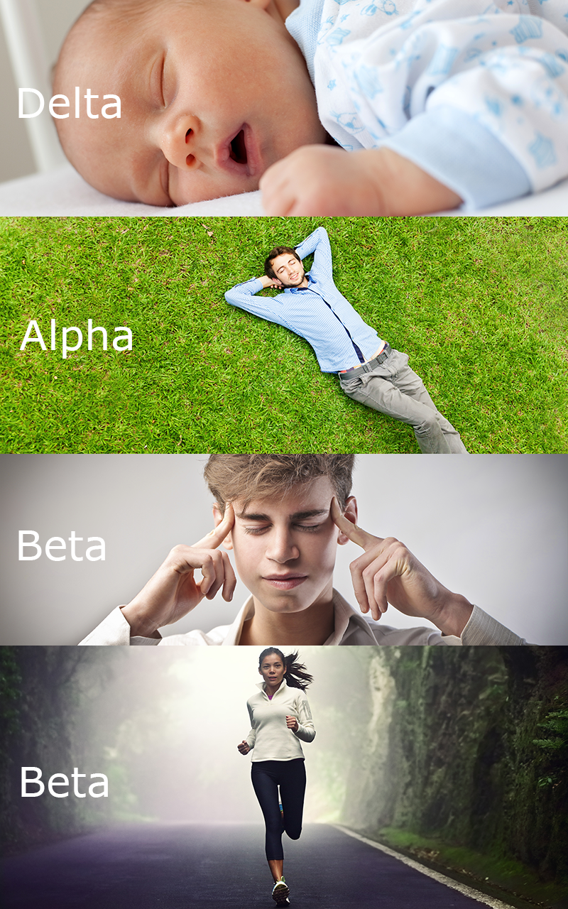 Brainwave Controller - Control your brainwave with binaural beats ...