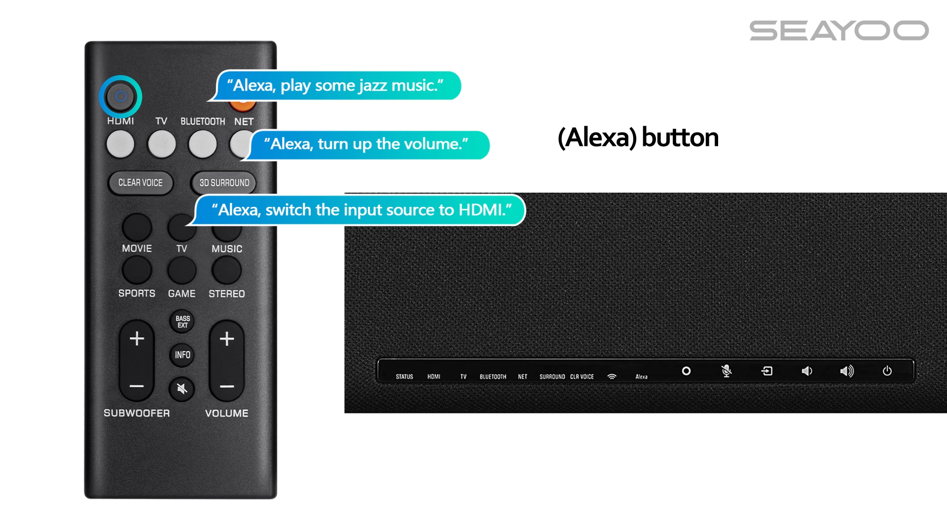 Watch soundbar remote with battery for yamaha audio introduction on ...