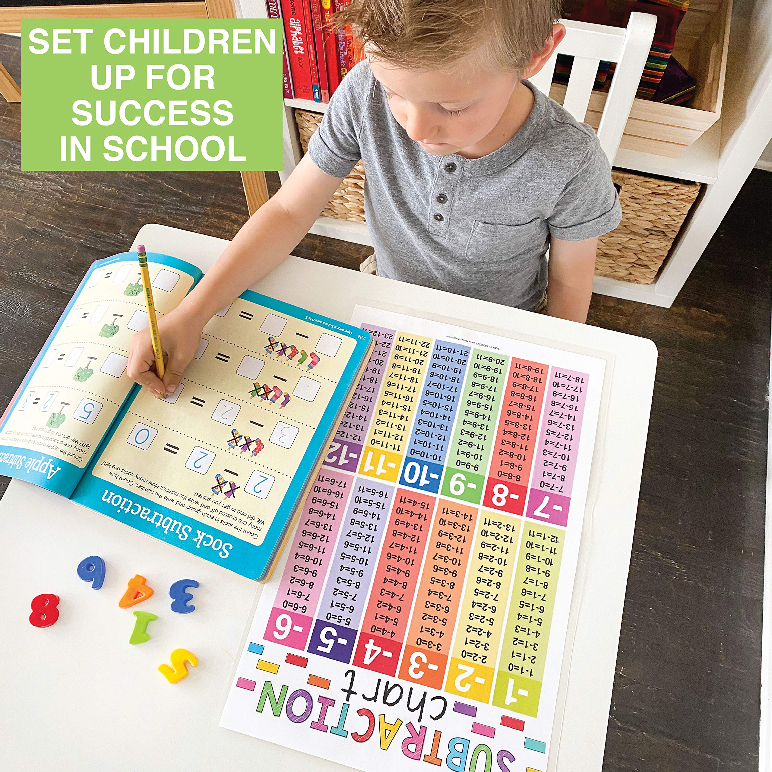 12 Math Educational Posters Classroom Decoration Essentials Pack For 12 Math Educational Posters Classroom Decoration Essentials Pack For