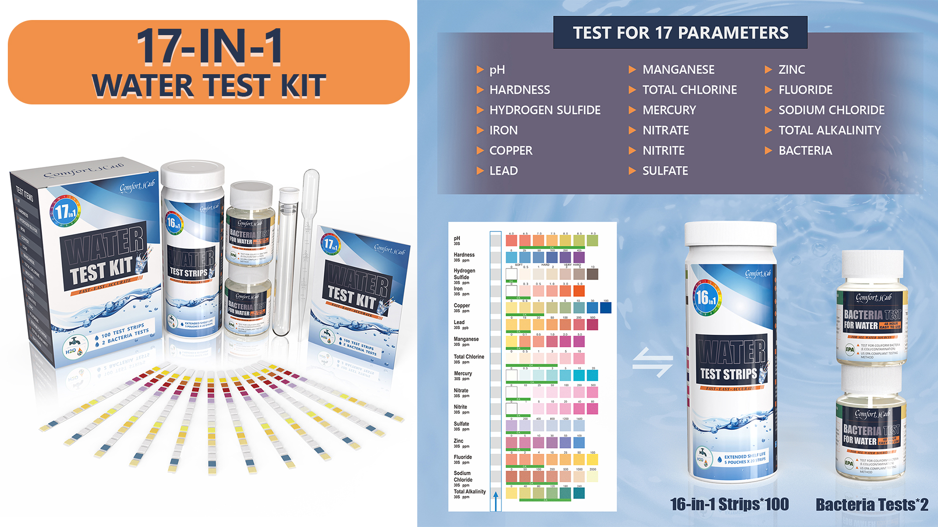 Watch Water Testing Kits for Drinking Water - Water Test Kit on Amazon Live