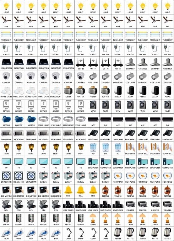 Ezy Labels Switch Stickers/Labels for appliances (Clear), Vinyl ...