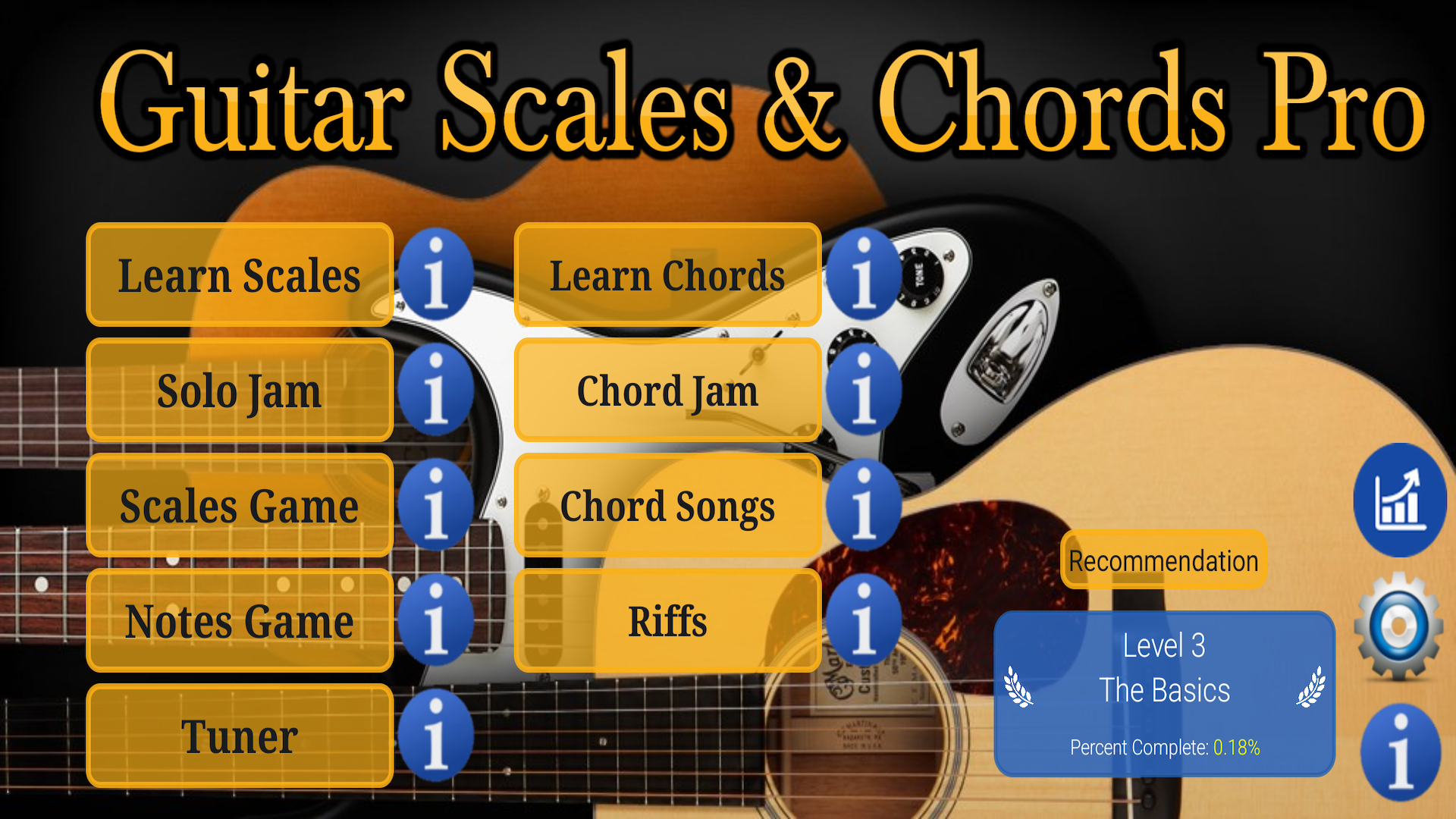 Scales And Modes Guitar Steps The Bass Guitarist's Guide To Scales