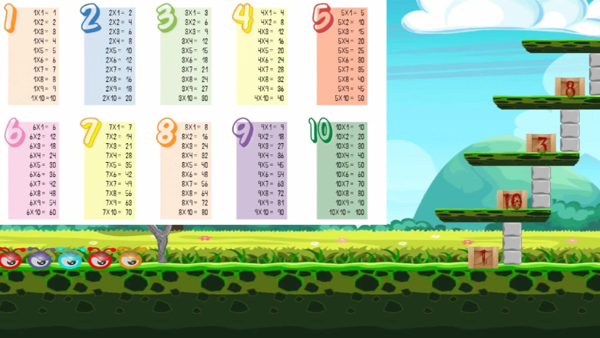 Set of multiplication tables:Amazon.com:Appstore for Android