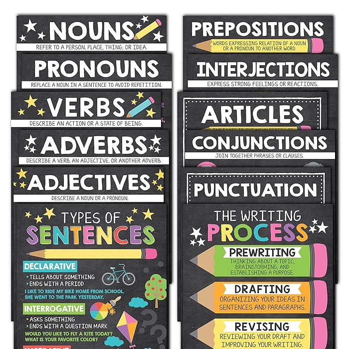 Buy 12 Chalkboard Parts Of Speech Posters For Elementary Posters For ...
