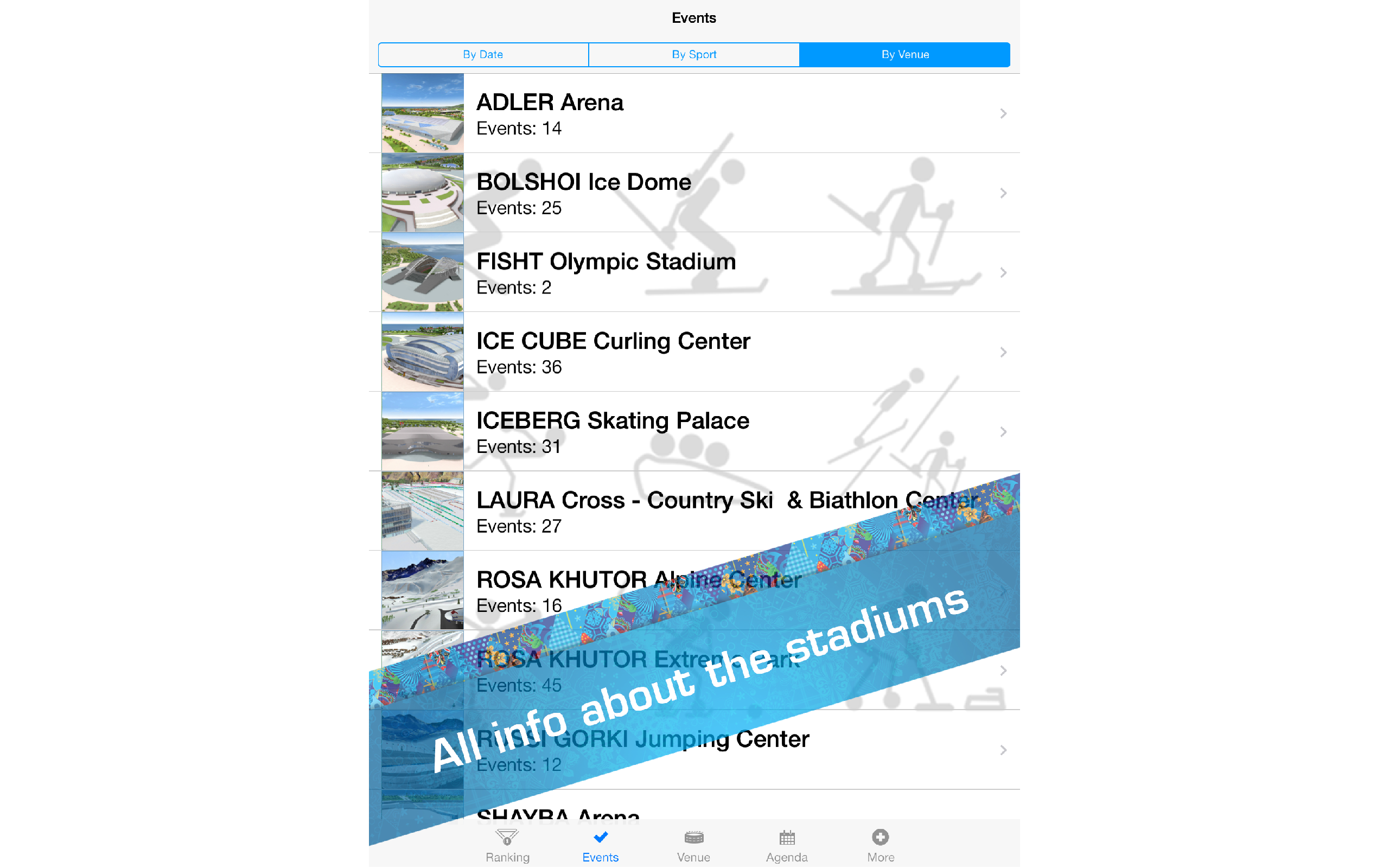 Free Sochi 2014 Olympic winter games - App on the Amazon Appstore