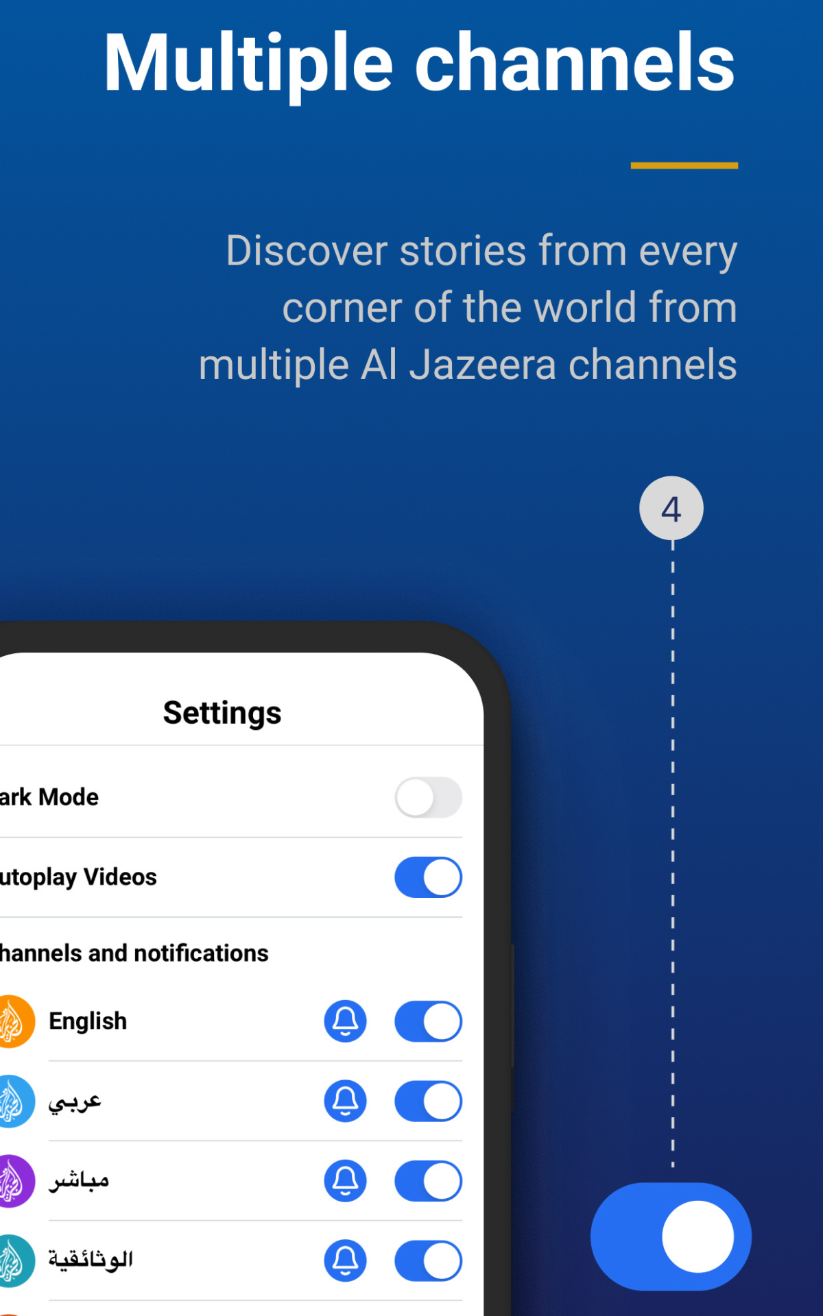 Al Jazeera - App on Amazon Appstore