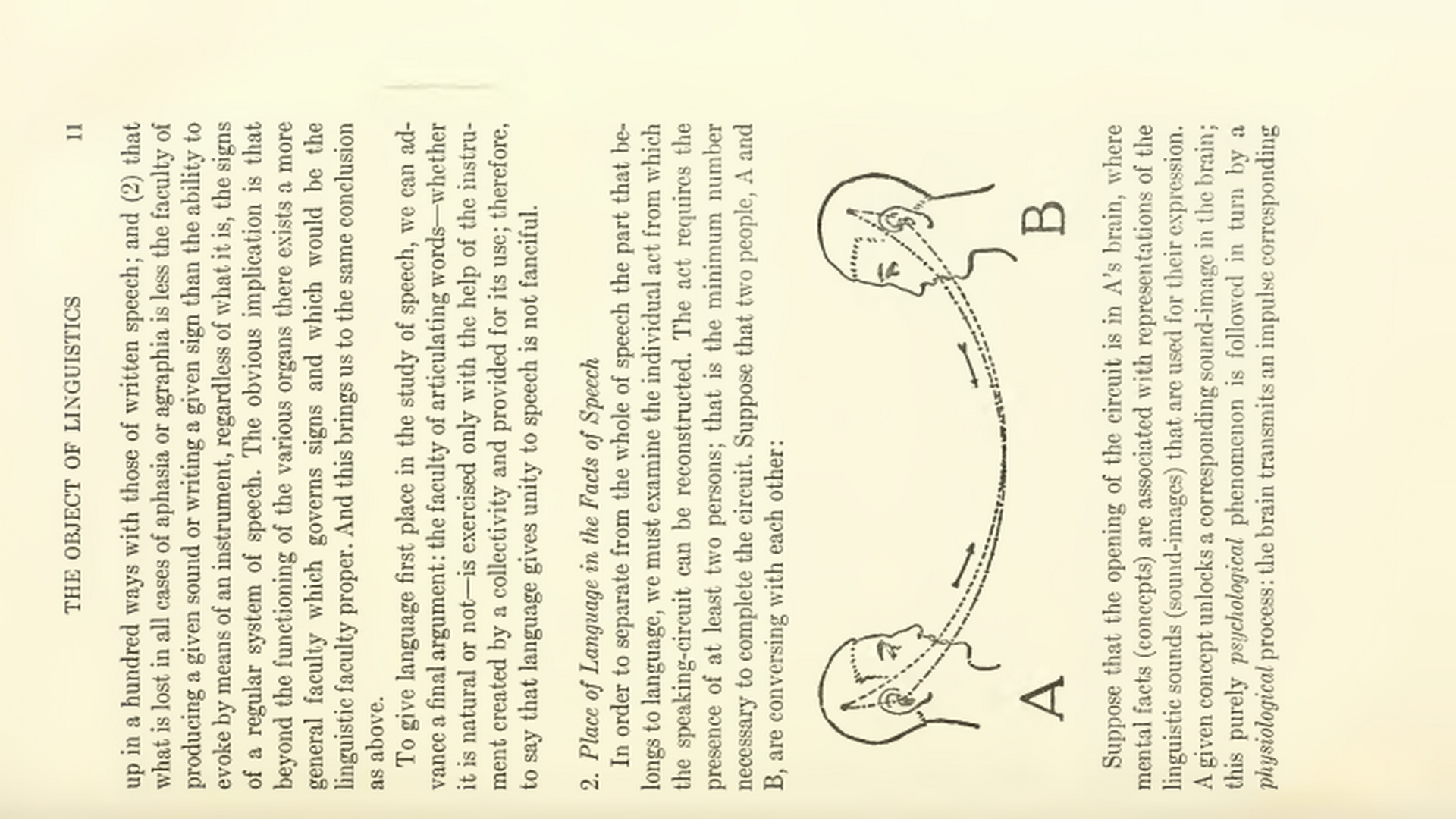 Course in general linguistics by Saussure Ferdinand:Amazon.de:Appstore ...