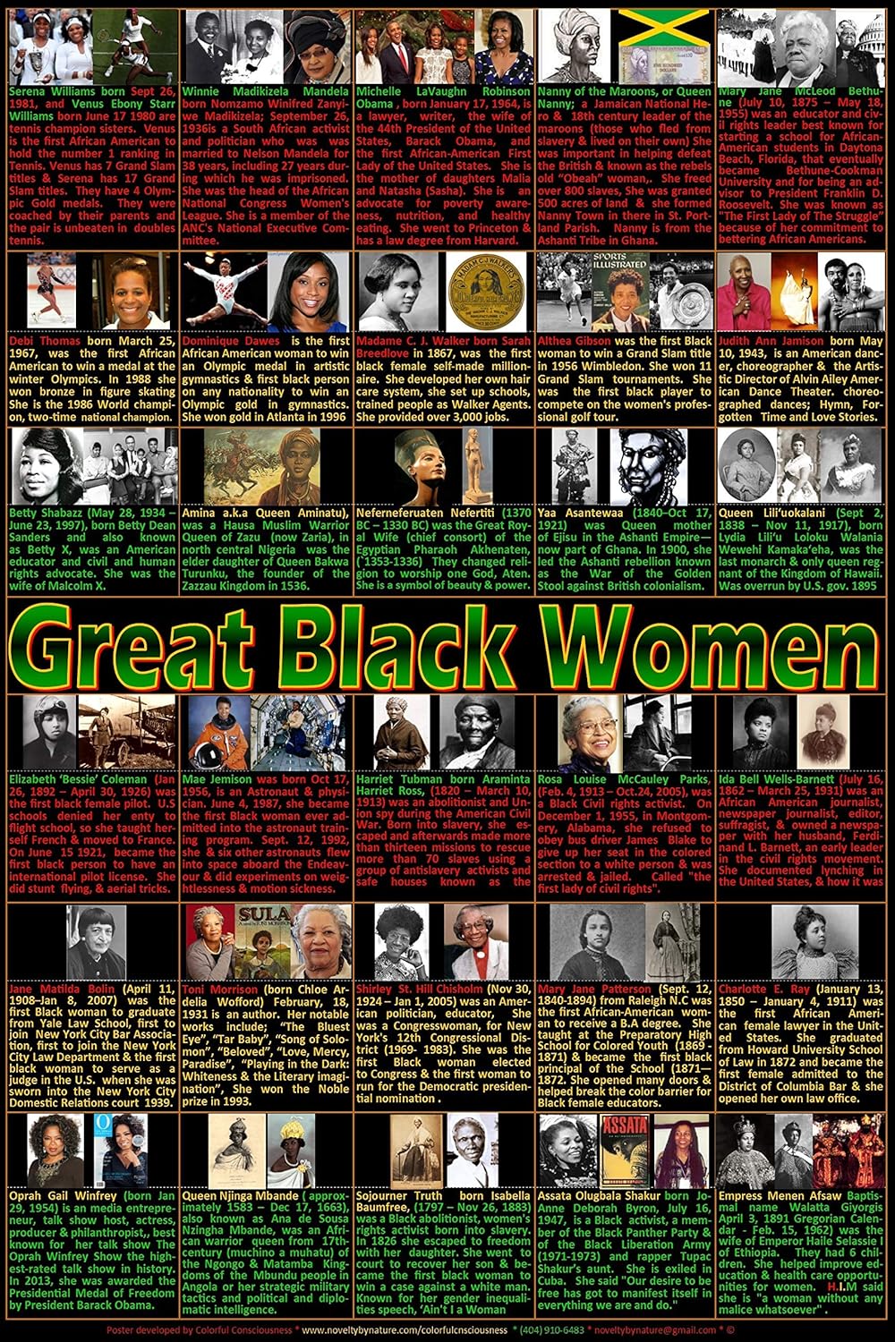 Amazon.com: Great Black Women Poster, Black History Posters, Black ...