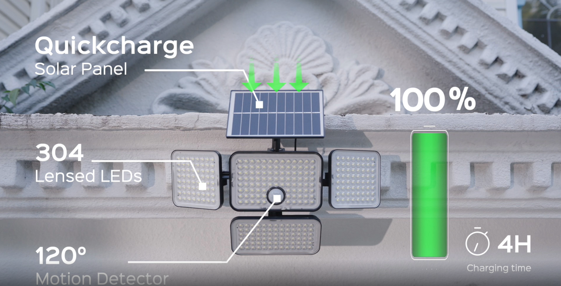 Watch How does the Motion Sensor Lights Help in your Days? on Amazon Live