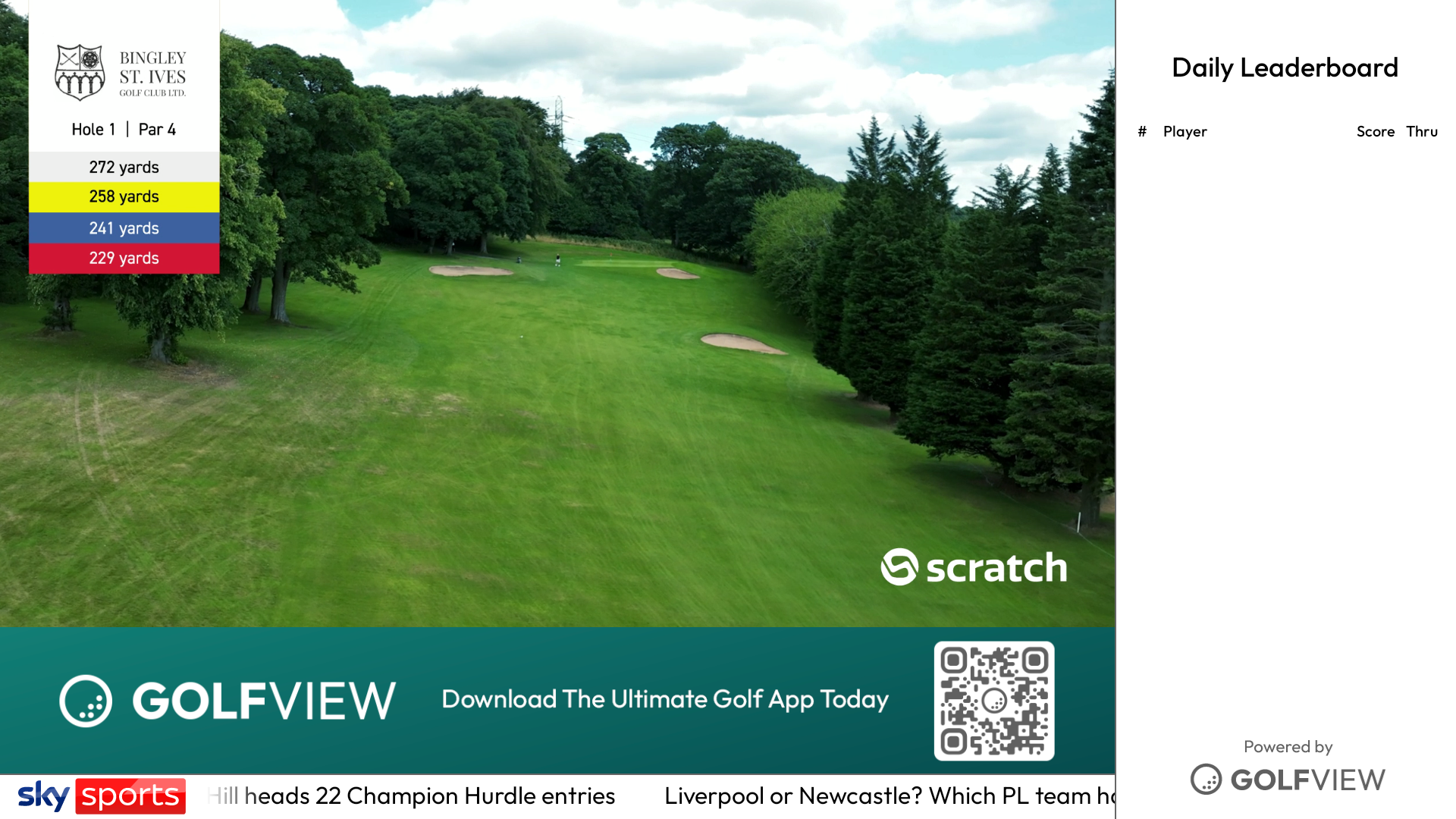 GolfView TV: Digital Signage:Amazon.de:Appstore for Android