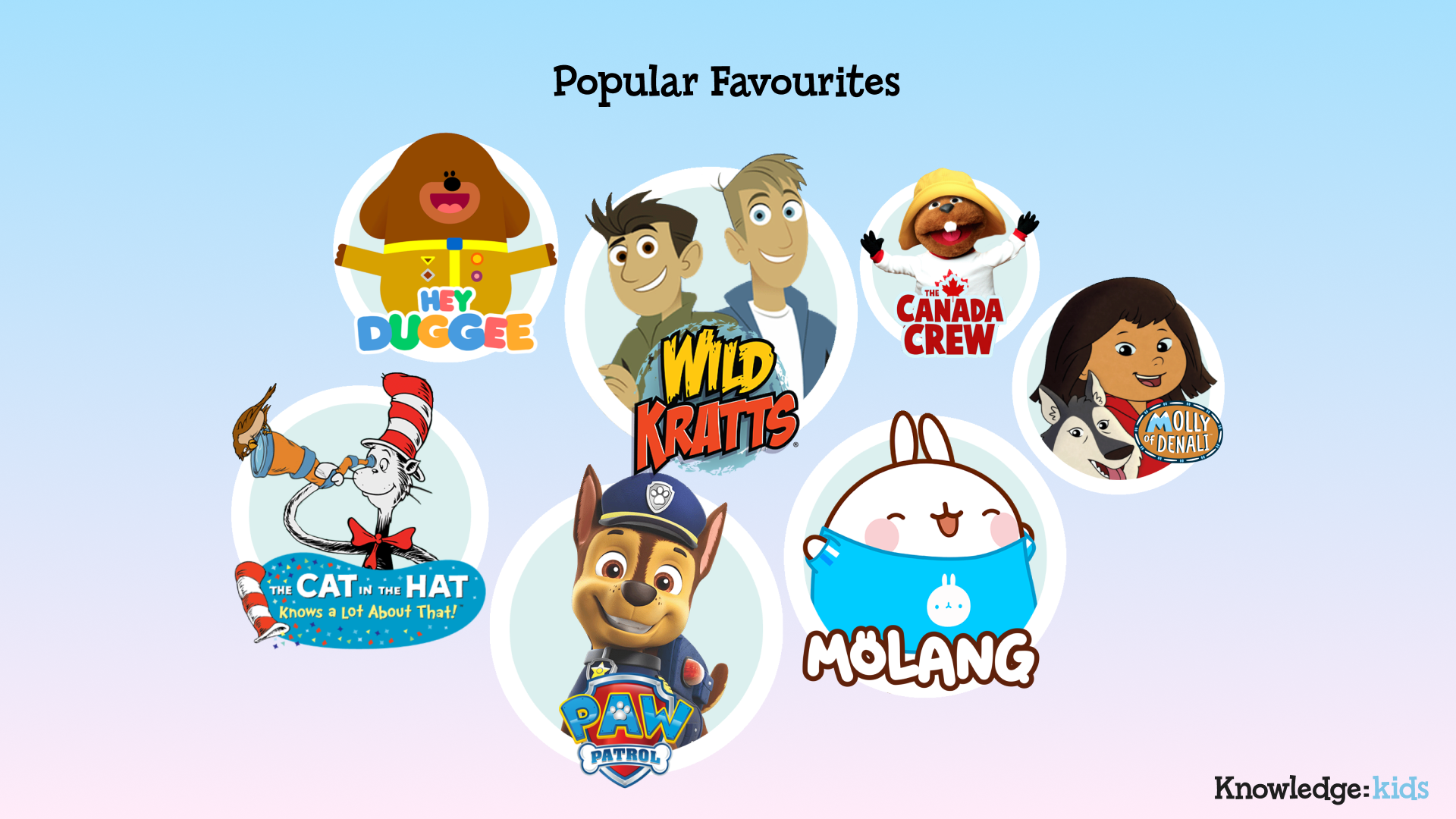 Knowledge Kids - App on Amazon Appstore