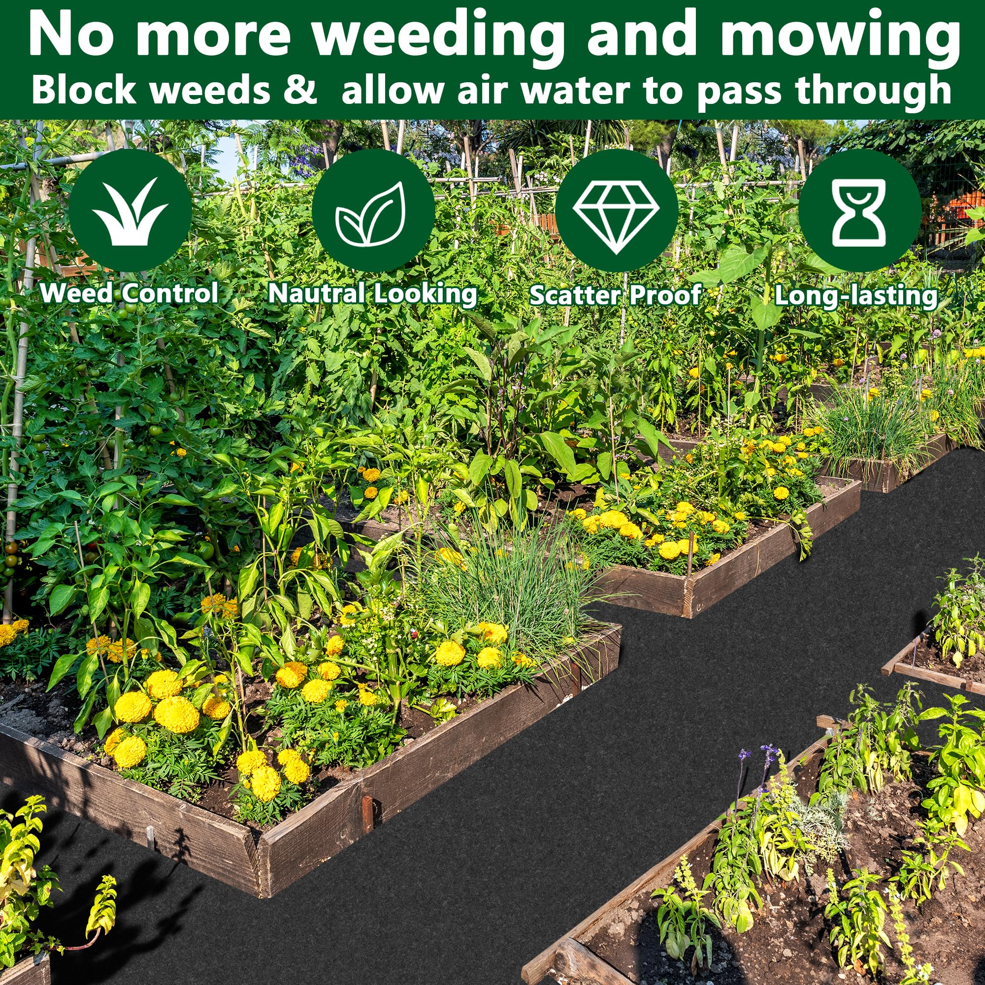 Snapklik.com : DECOHS 10 X 2 Ft Recycled Felt Mulch Mat Roll For ...