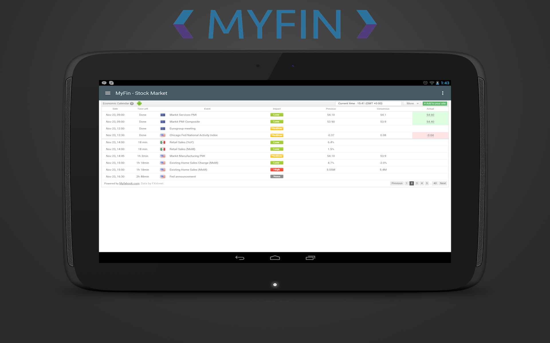 MyFin > Stock & Forex charts and news - App on Amazon Appstore