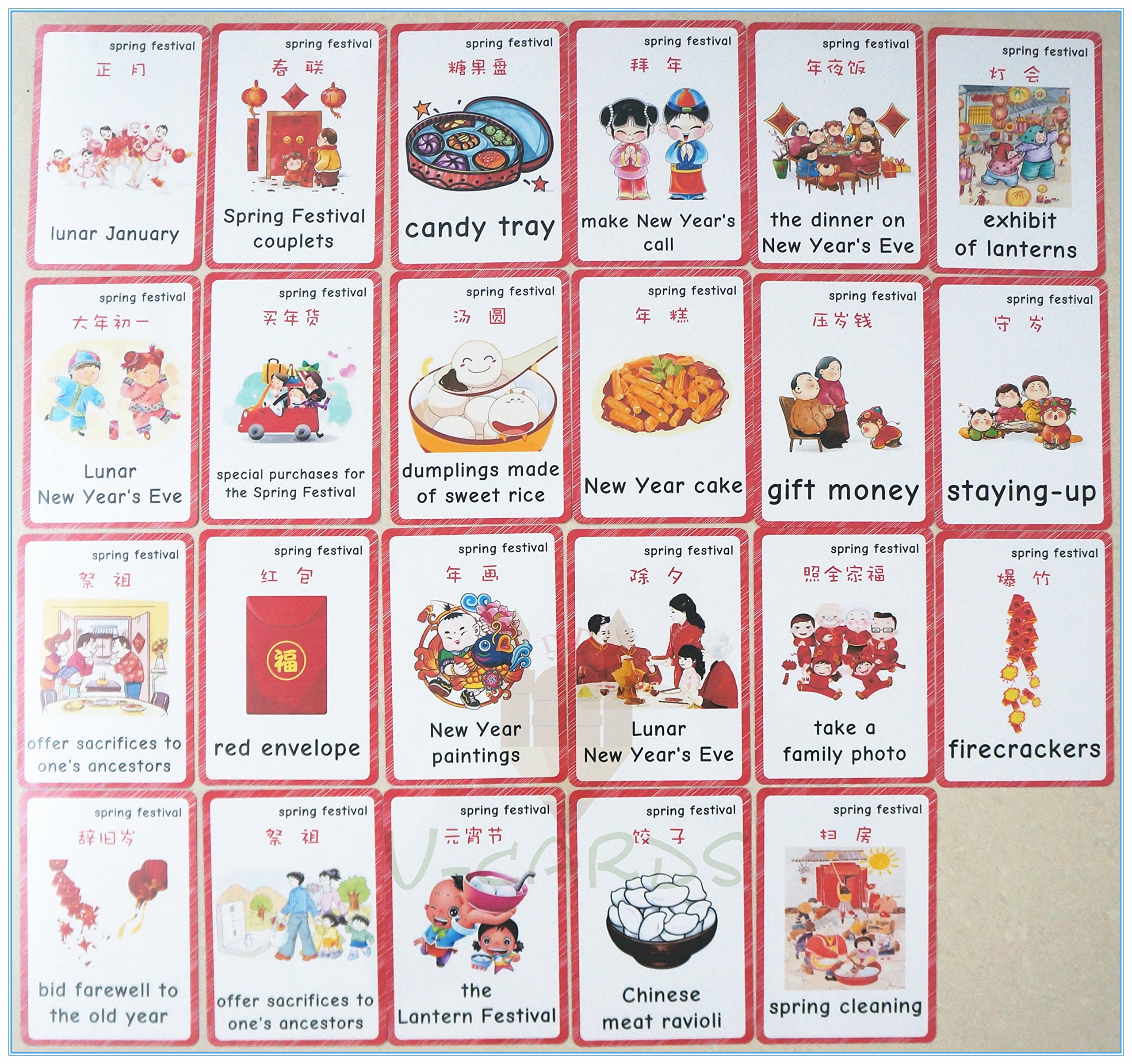 Chinese Flashcards Bilingual Chinese Zodiac Animals Poster And